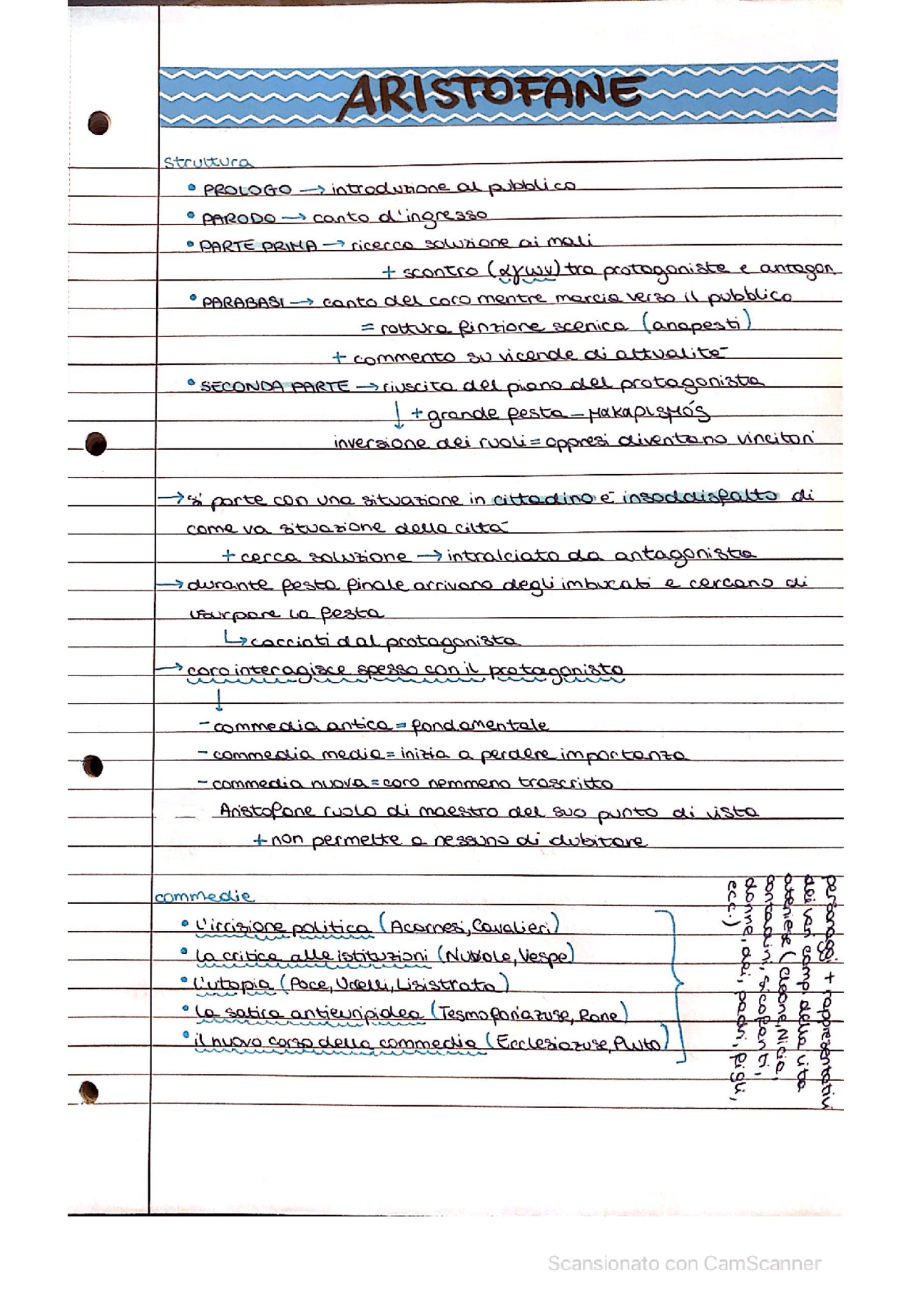 Aristofane Appunti Sul Suo Teatro Docsity
