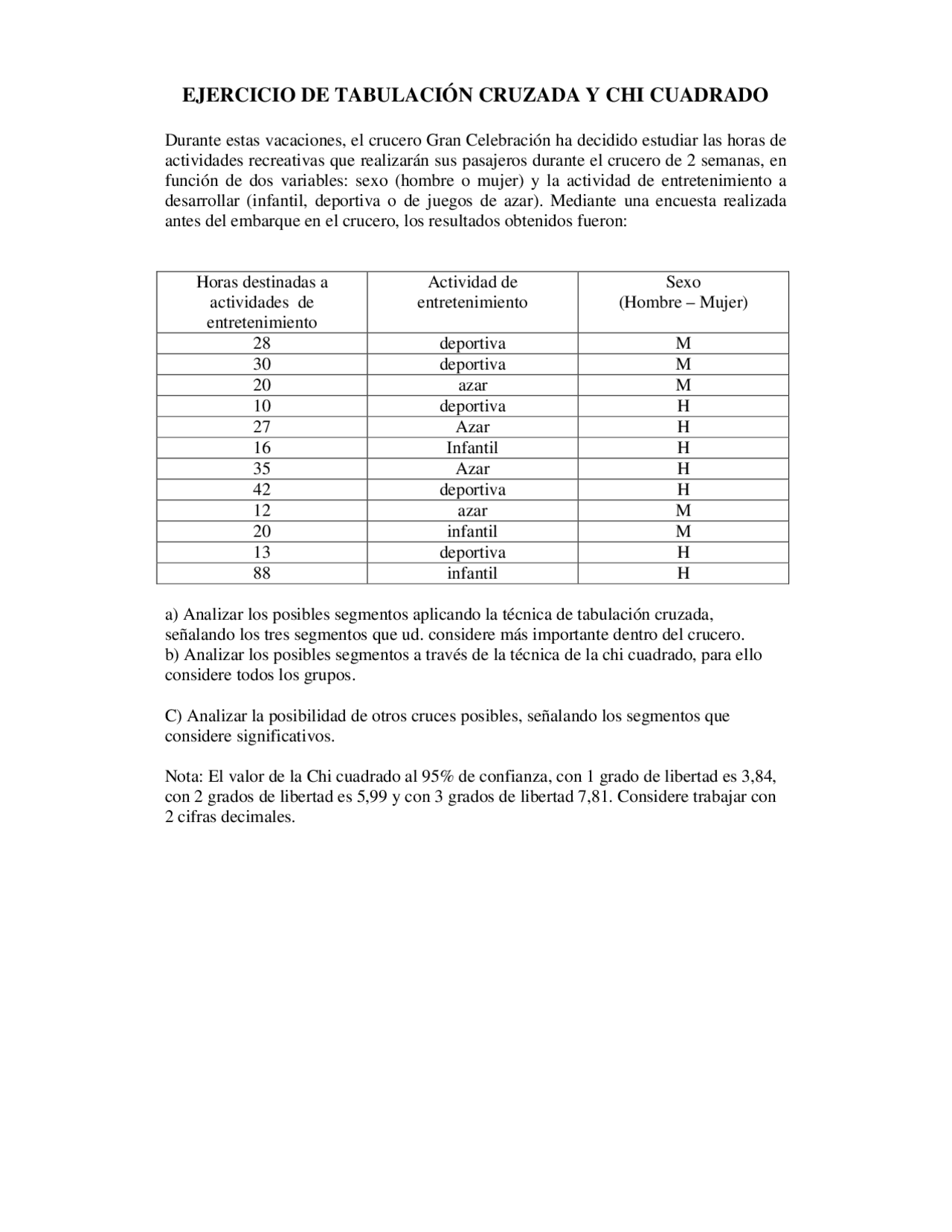 Tabulación cruzada y chi cuadrado - Docsity