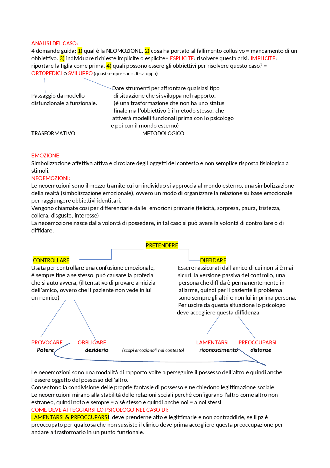 Argomenti Esame Tecniche Psicodiagnostiche Docsity