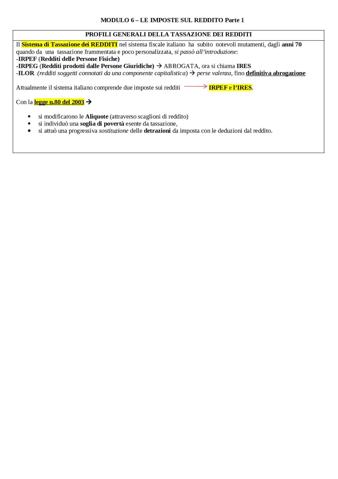 Diritto Tributario Modulo 6 Docsity