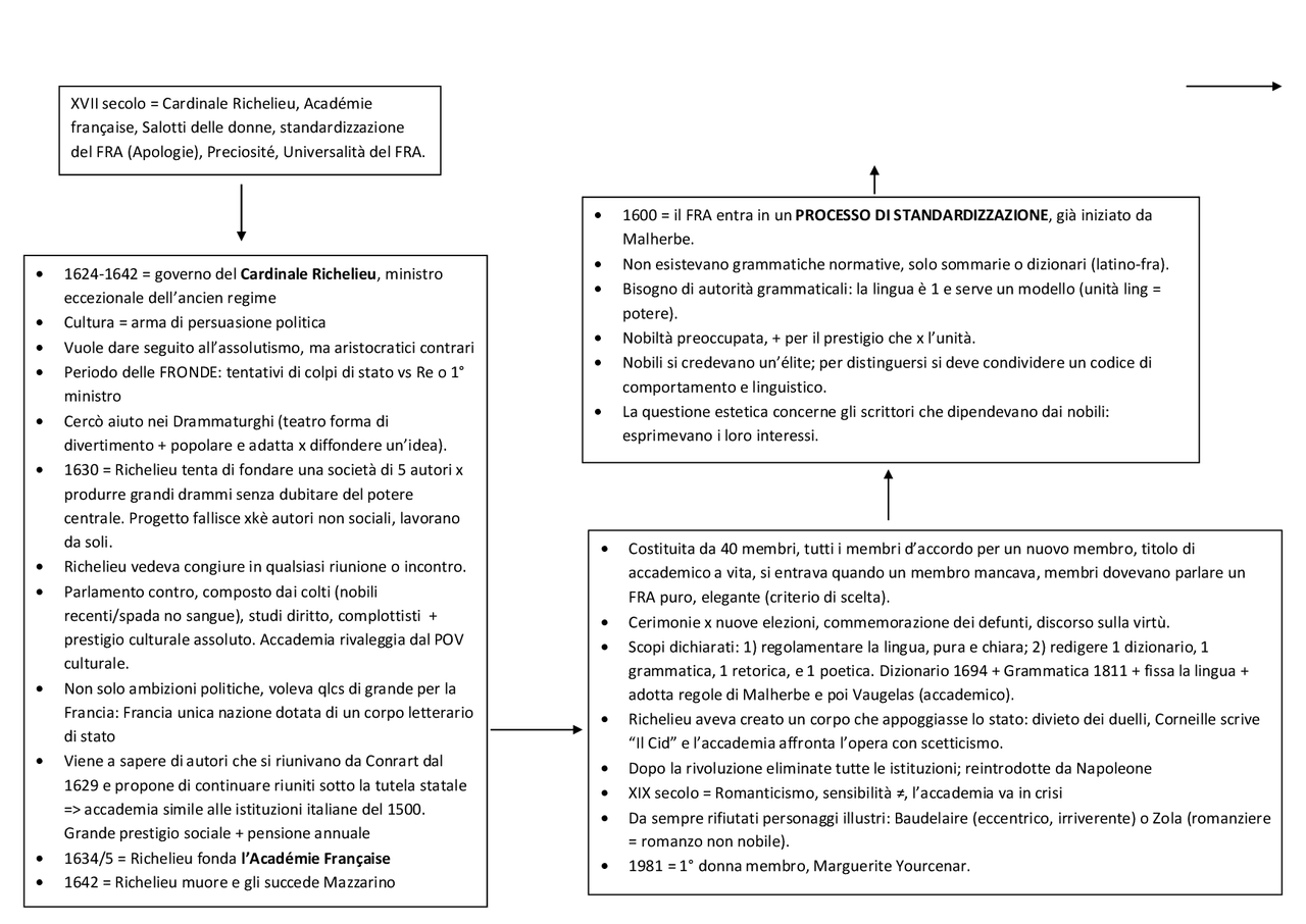 Storia Della Lingua Francese 1° Parziale Docsity