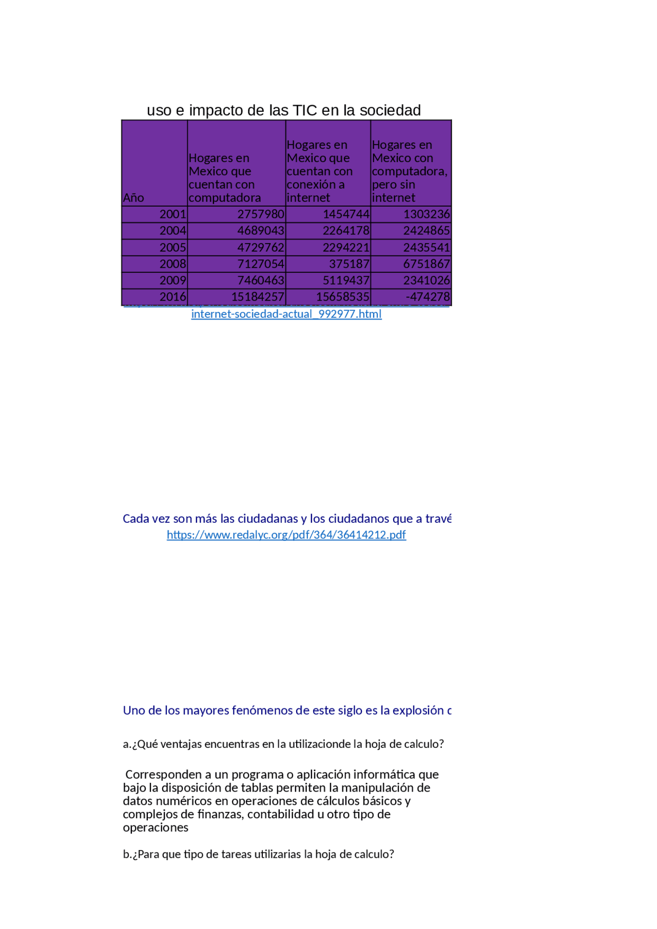 Uso E Impacto De Las Tic En La Sociedad Docsity