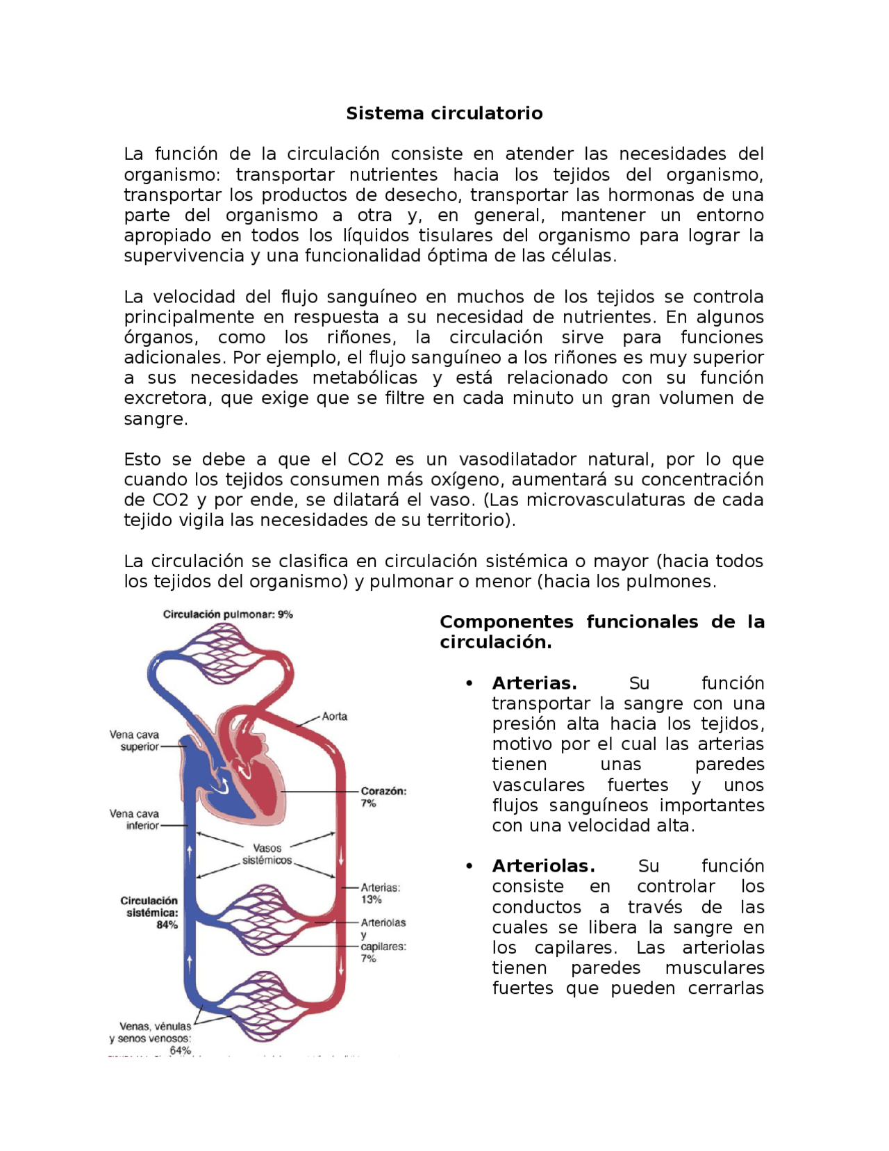 Sistema Circulatorio Docsity