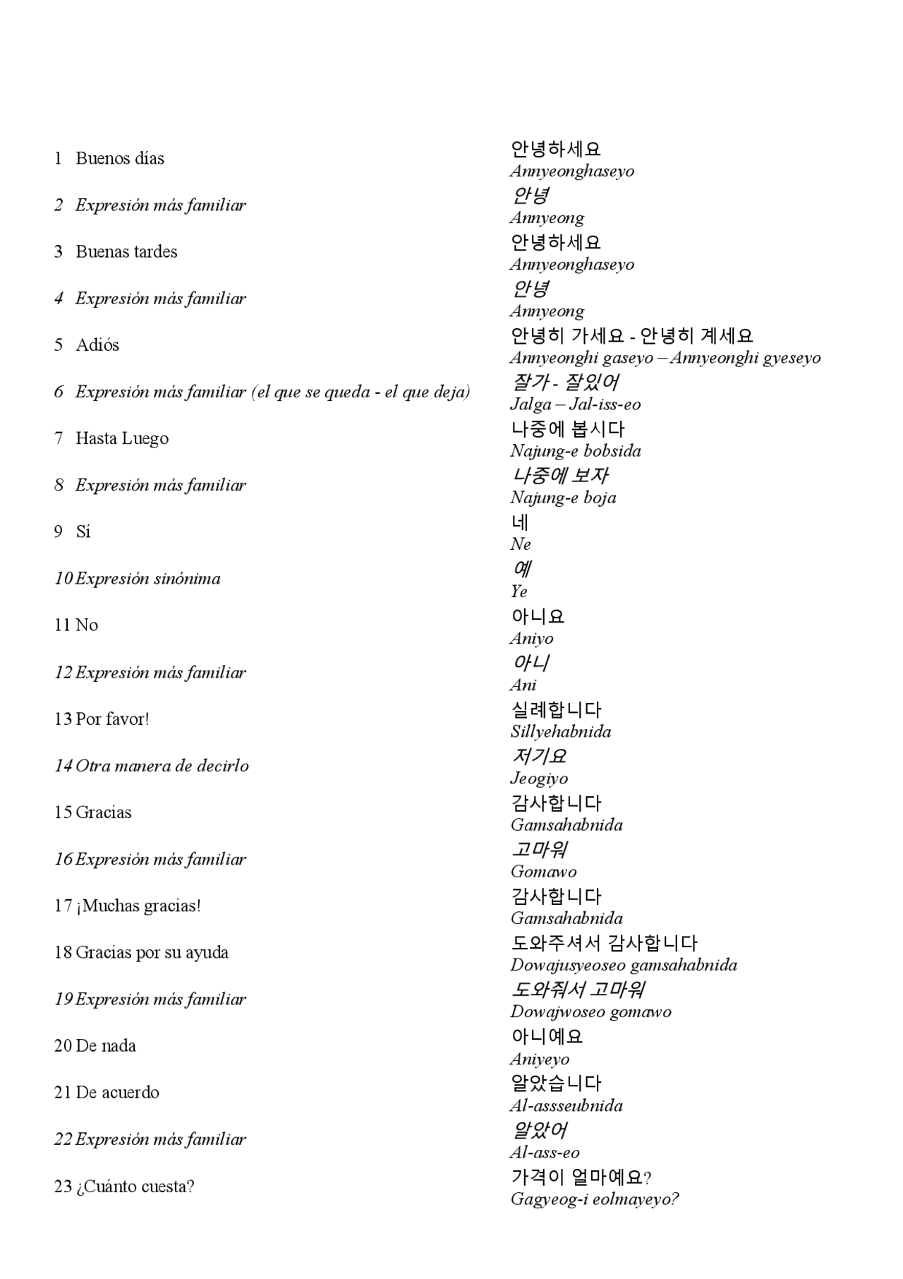 Aprender coreano básico con vocabulario. - Docsity