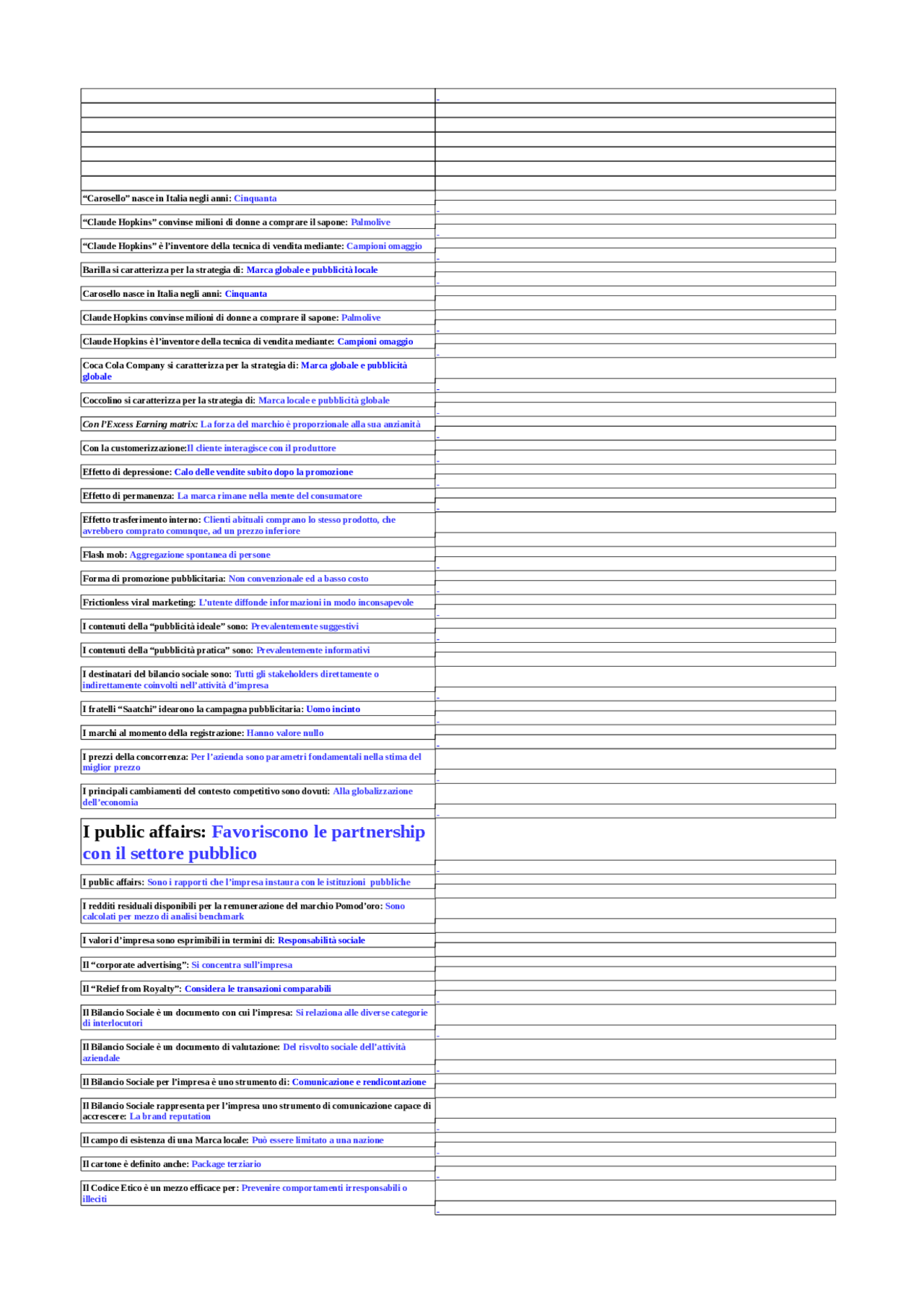 Strategie Comunicazione Di Impresa Docsity