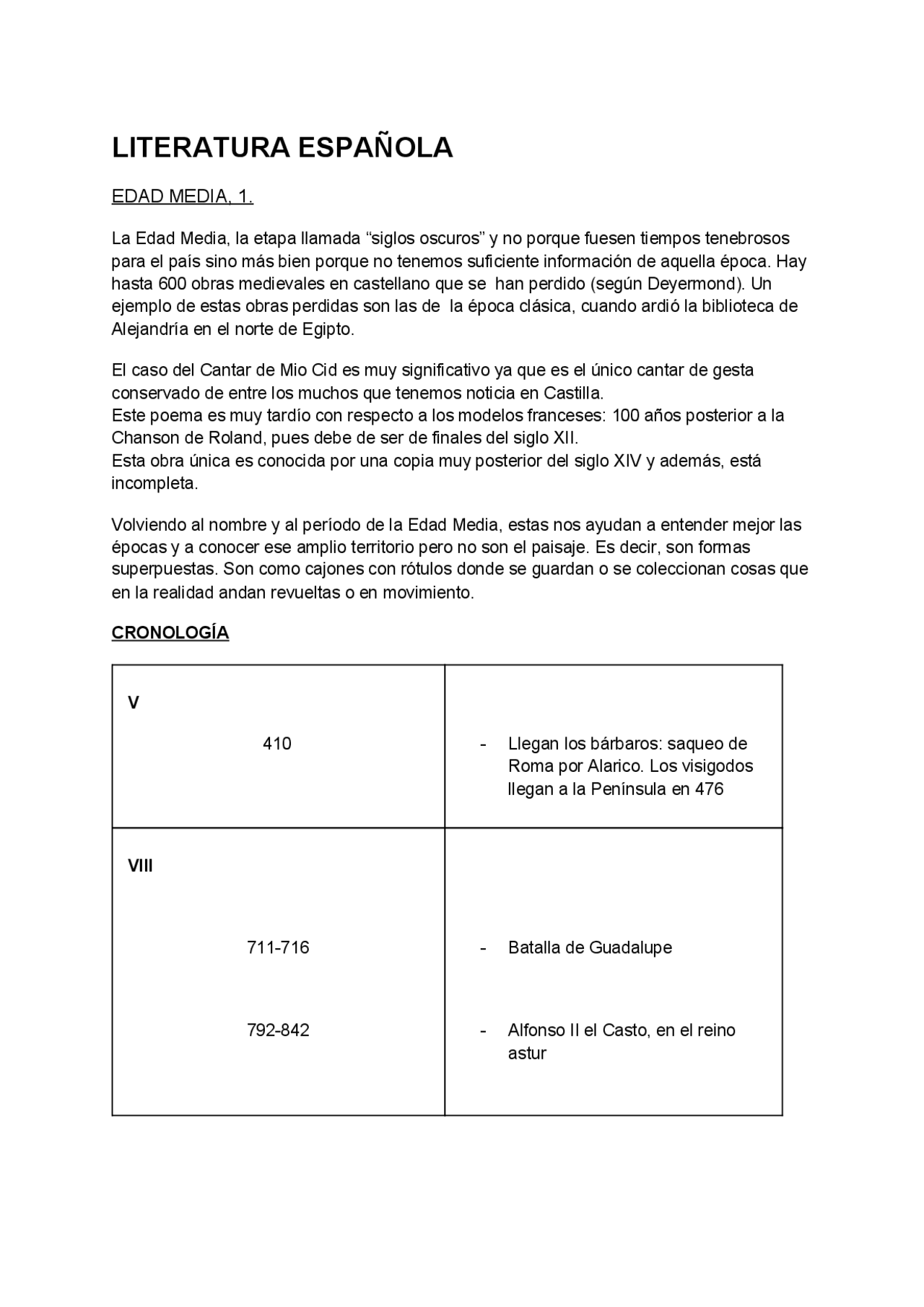 Literatura Española I (La Edad Media, parte 1) - Docsity