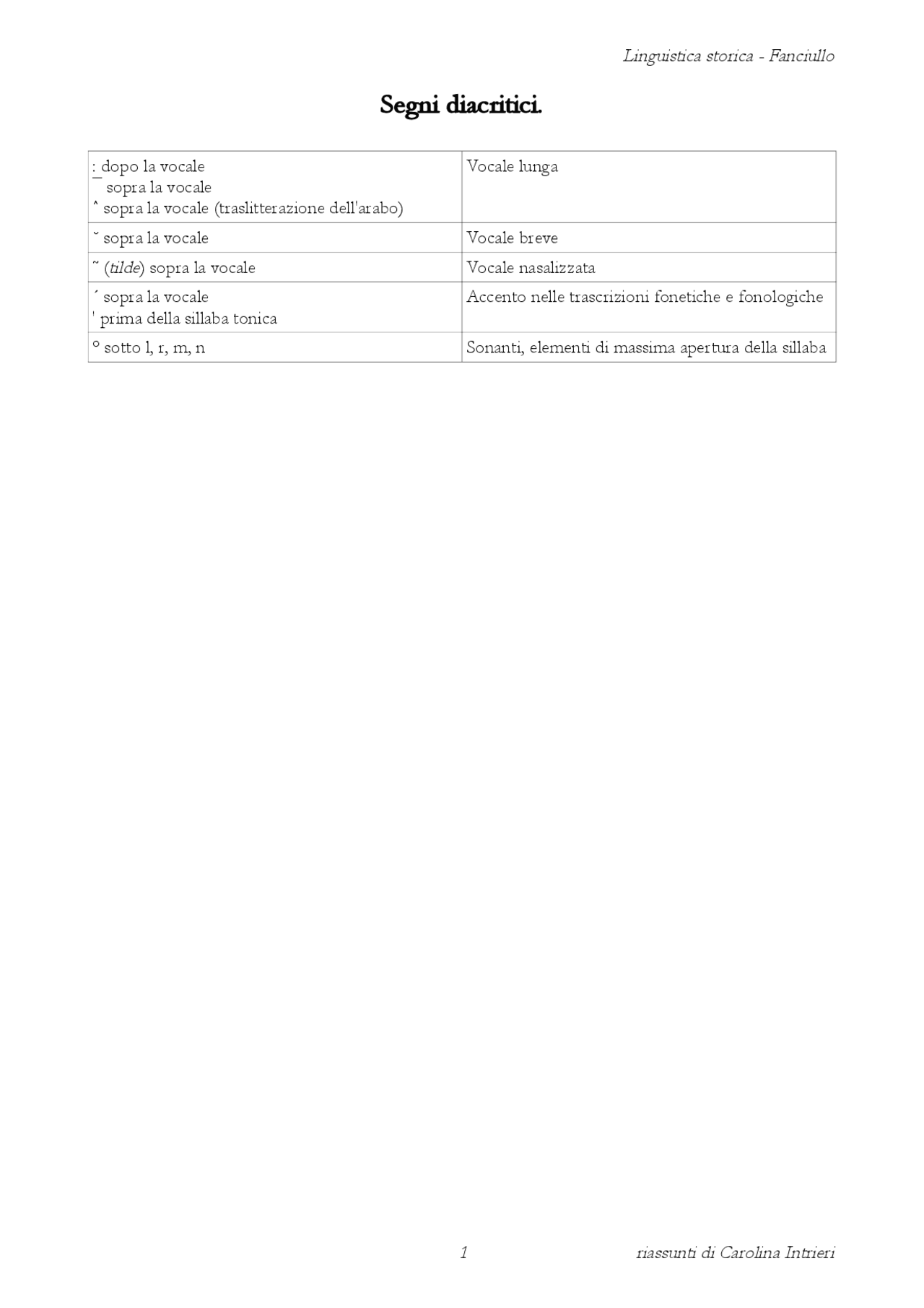 Linguistica Storica Fanciullo Docsity