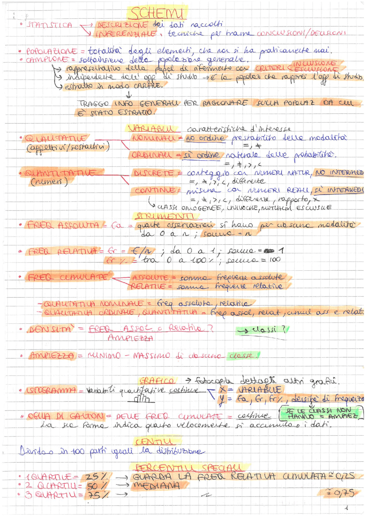 BASI DI STATISTICA MEDICA - Docsity