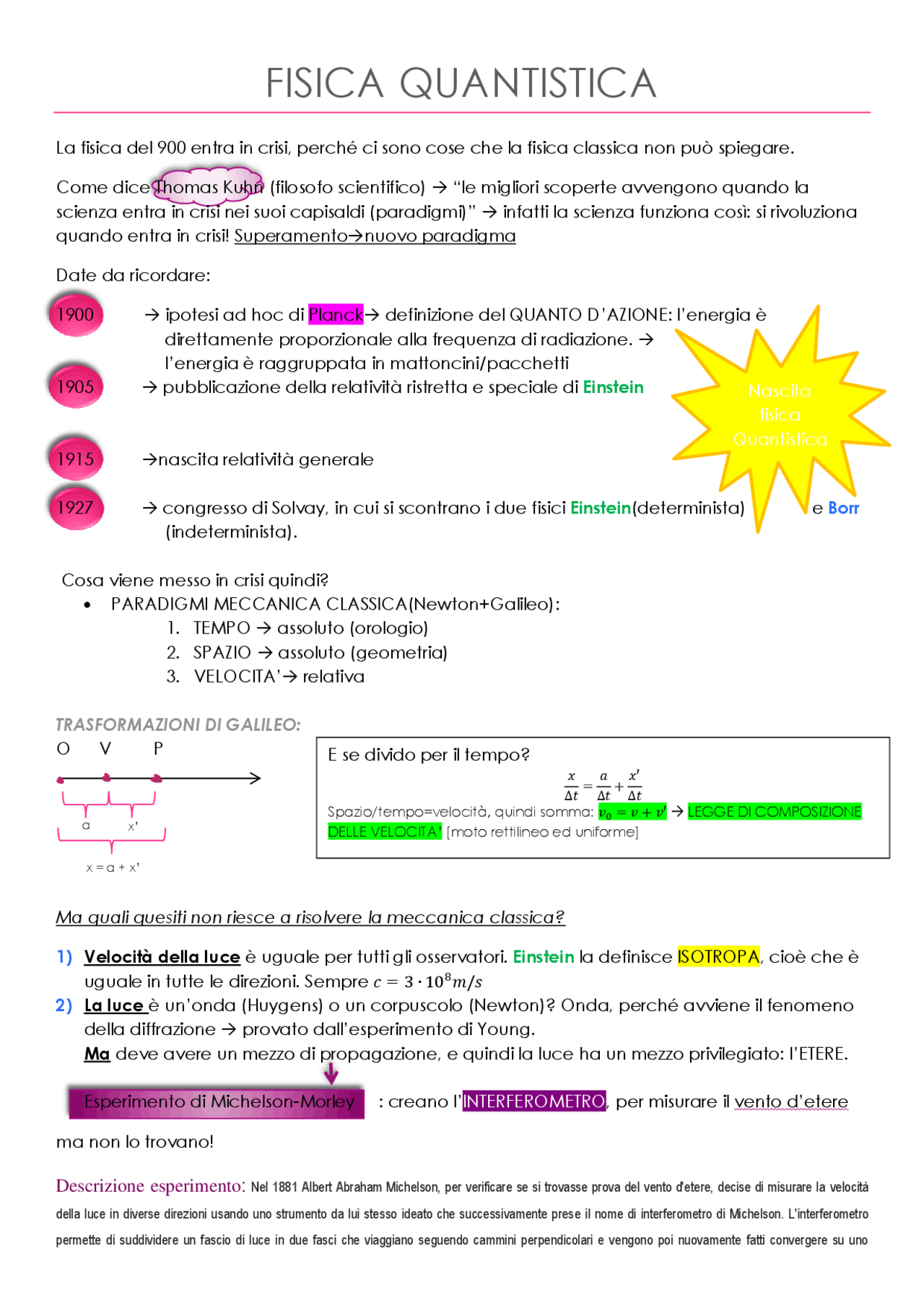 Fisica Quantistica Riassunto Schematico Docsity