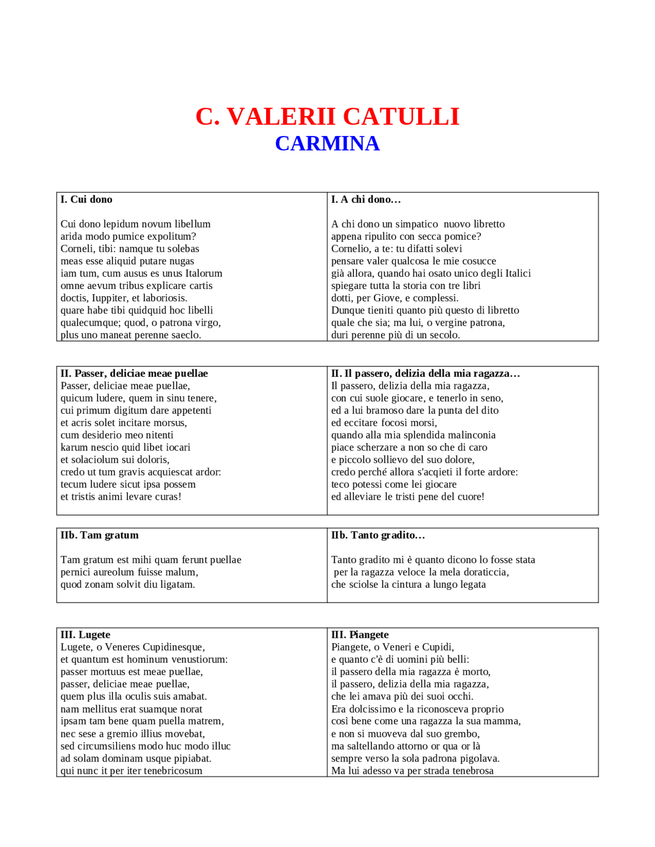 Carmi di Catullo Dispense - Docsity