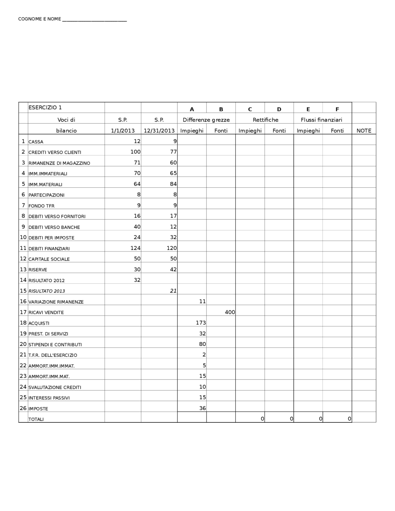 Esercizio Sui Flussi Esercizi Di Finanza Docsity