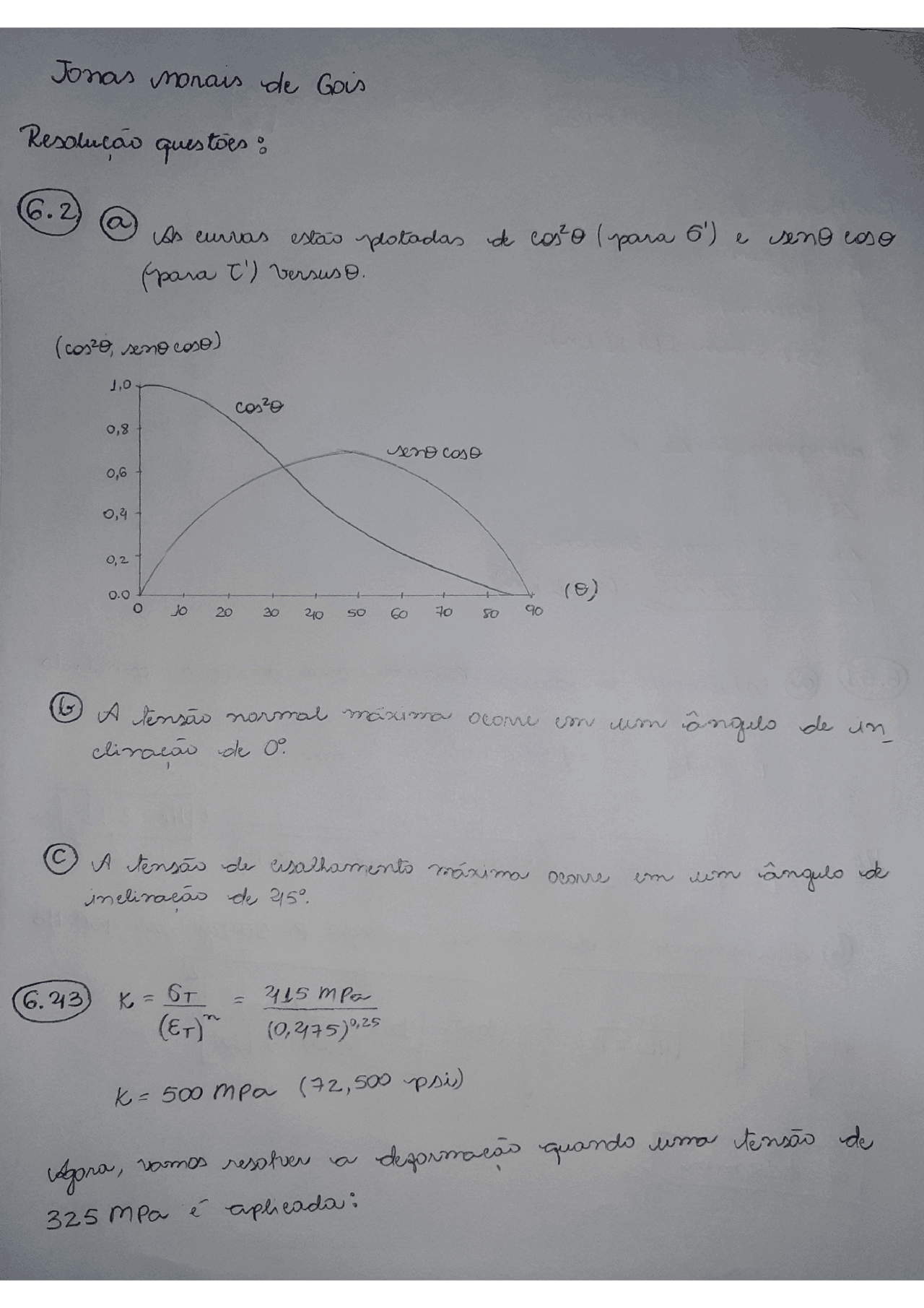 Fundamentos Dos Materiais Docsity