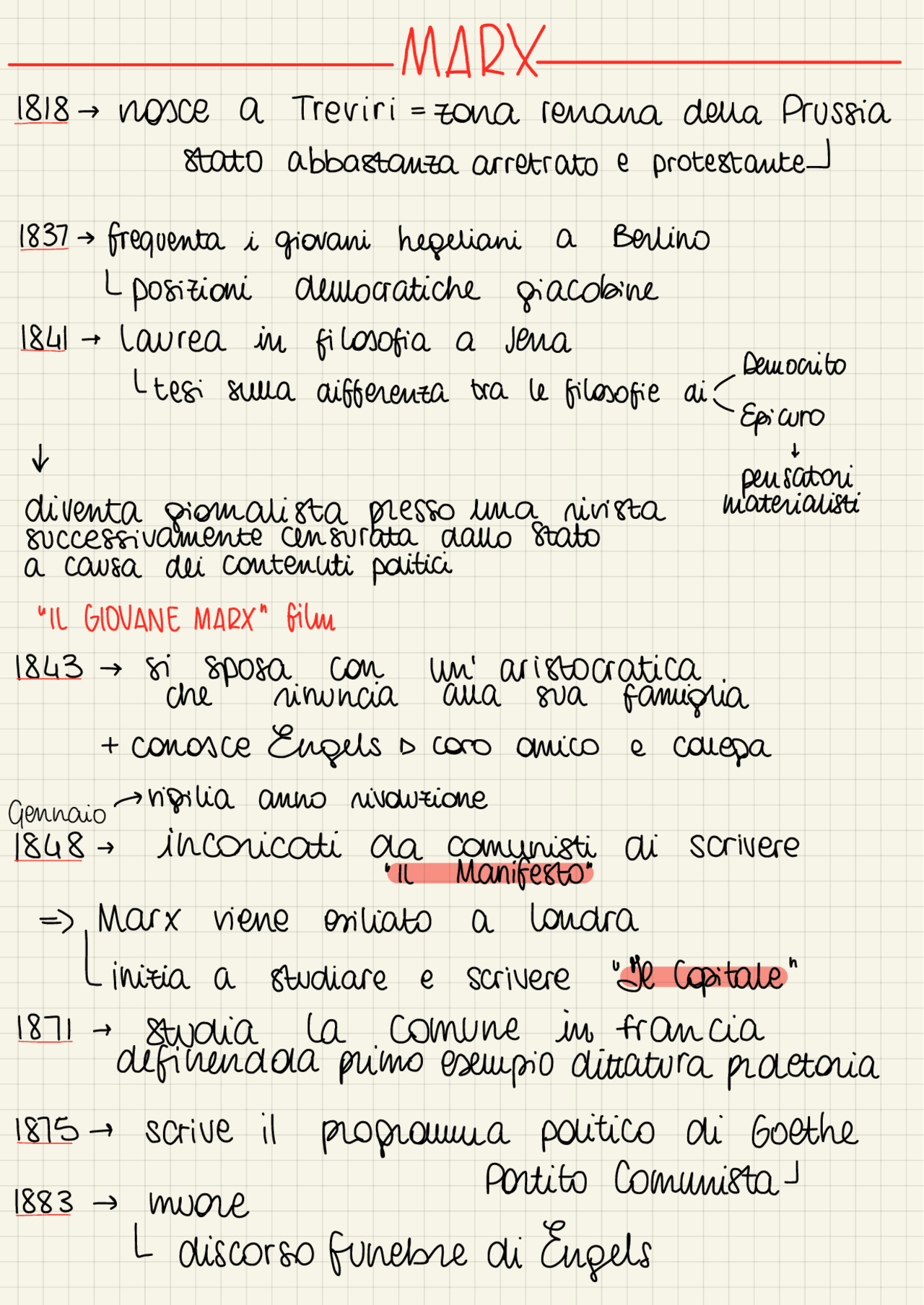 Appunti Sul Filosofo Marx Docsity