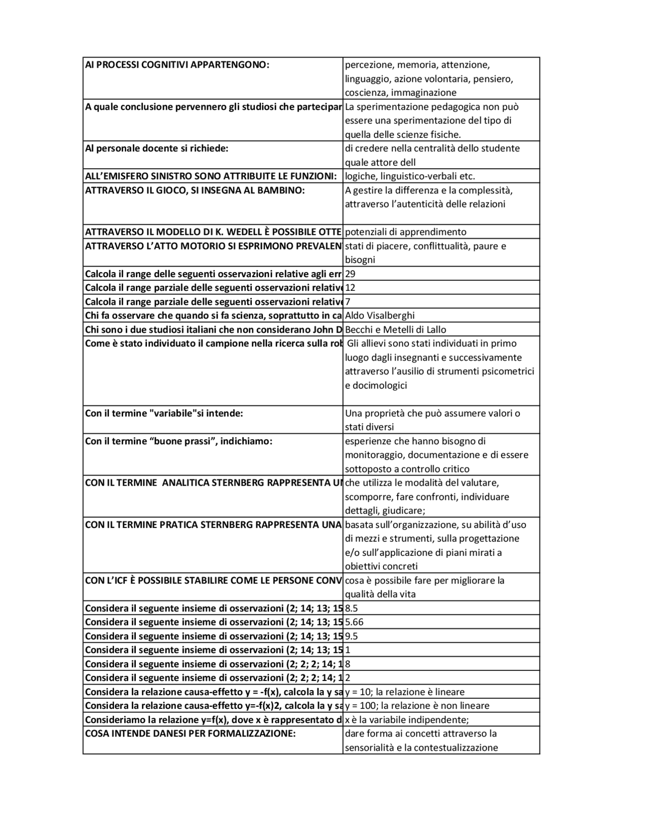 Pedagogia Sperimentale Ii Docsity