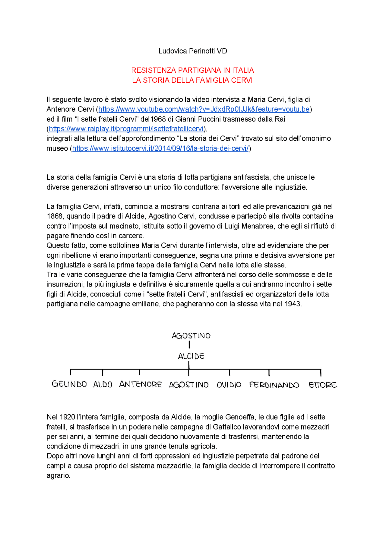 Approfondimento Sui 7 Fratelli Cervi Guide Progetti E Ricerche Di