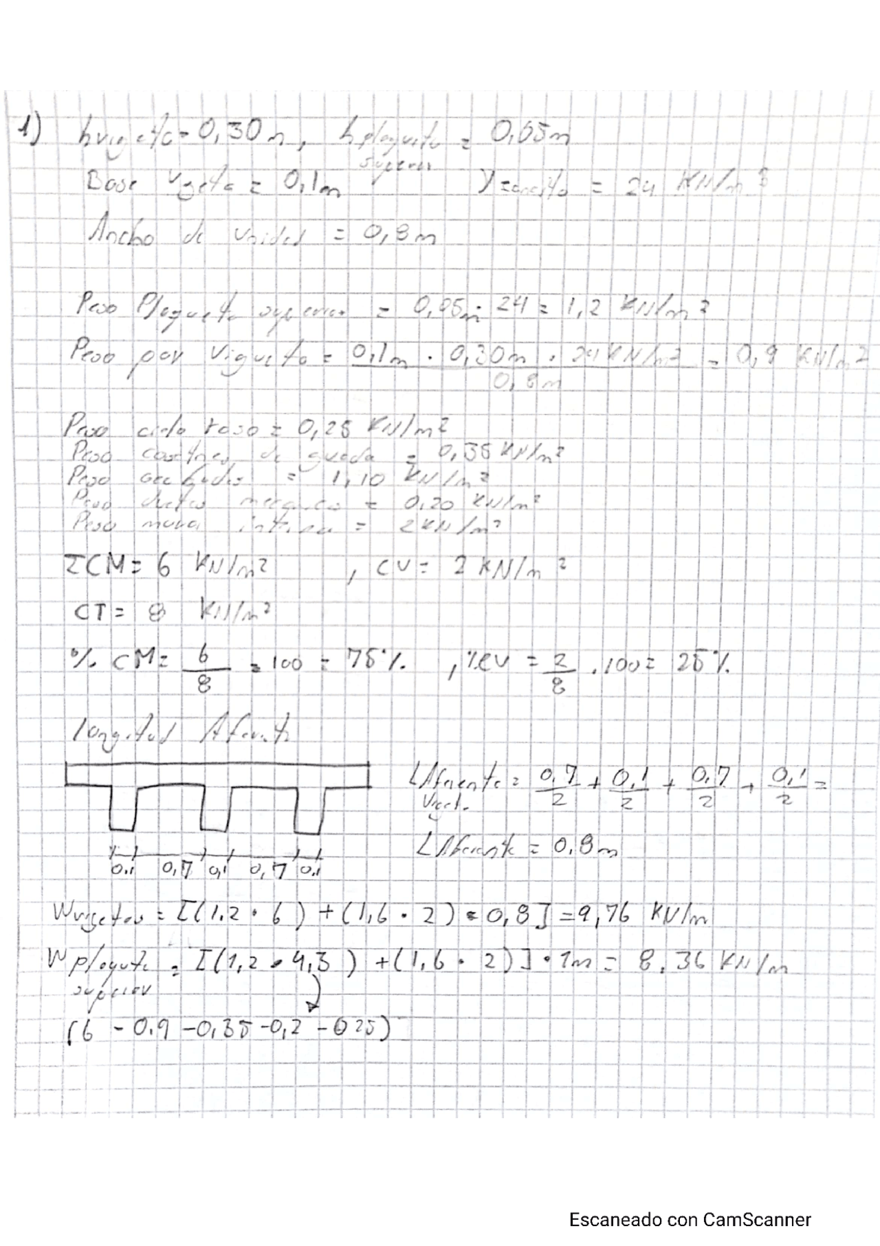 Analisis Estructural Docsity