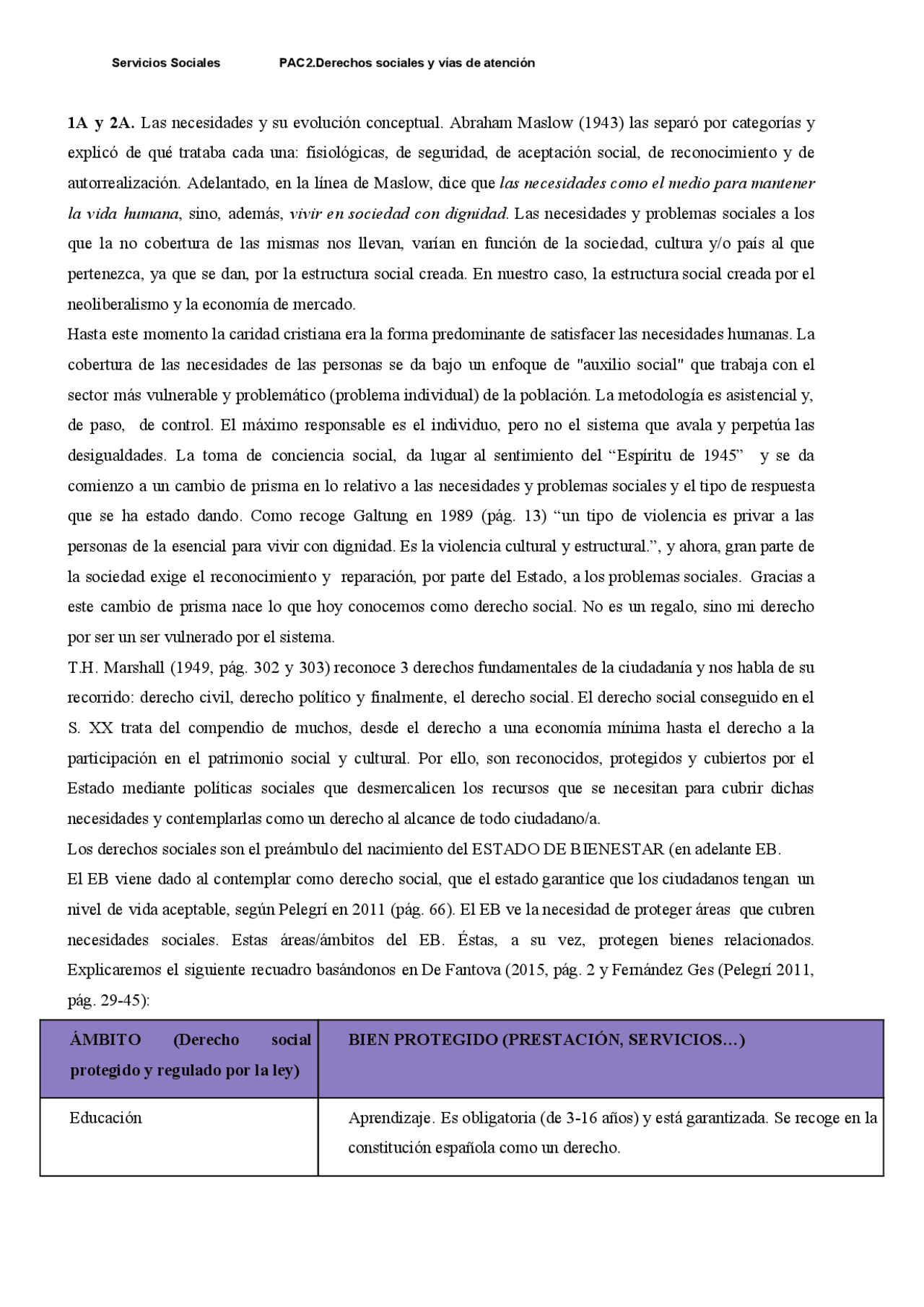 Serveis Socials Pac 2 Uoc Calificación A Docsity