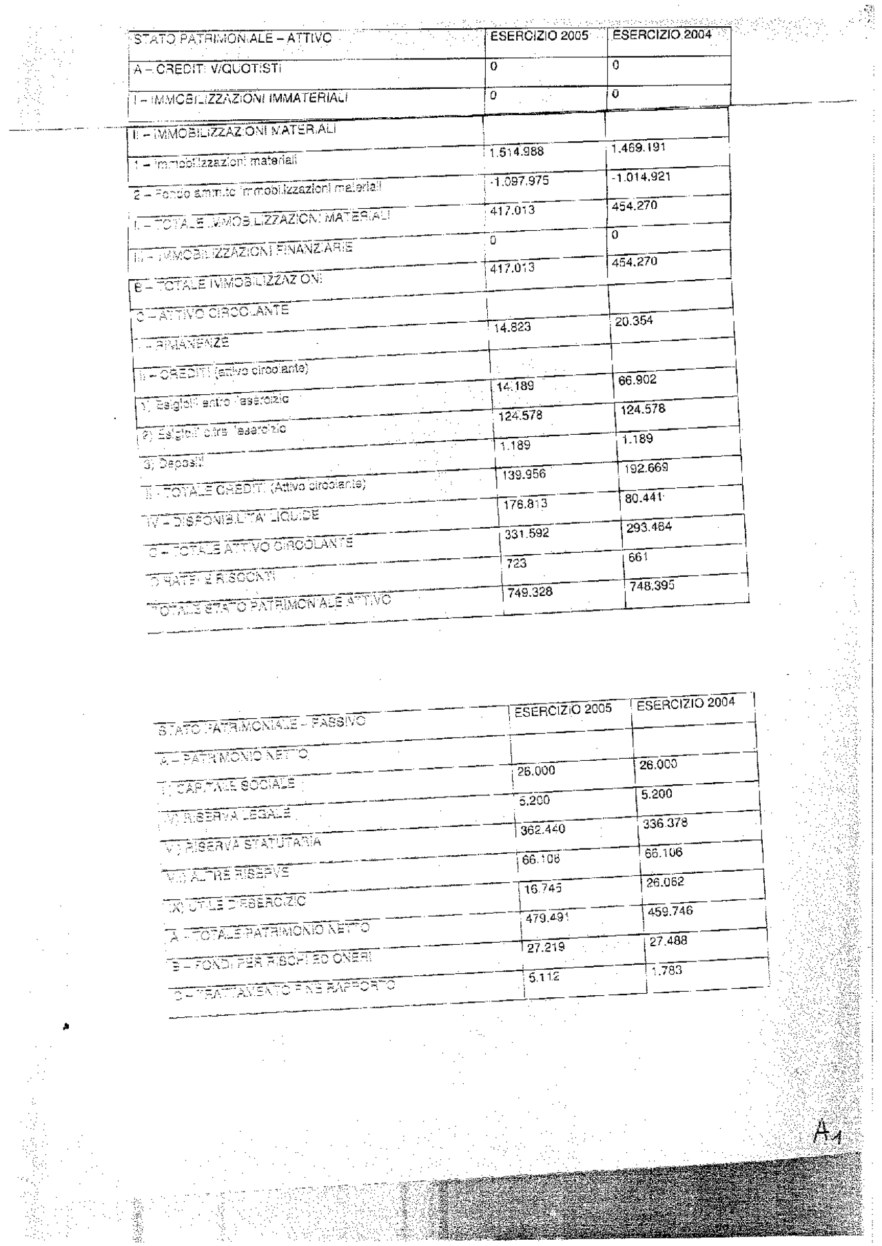 Esercitazioni Di Programmazione Docsity