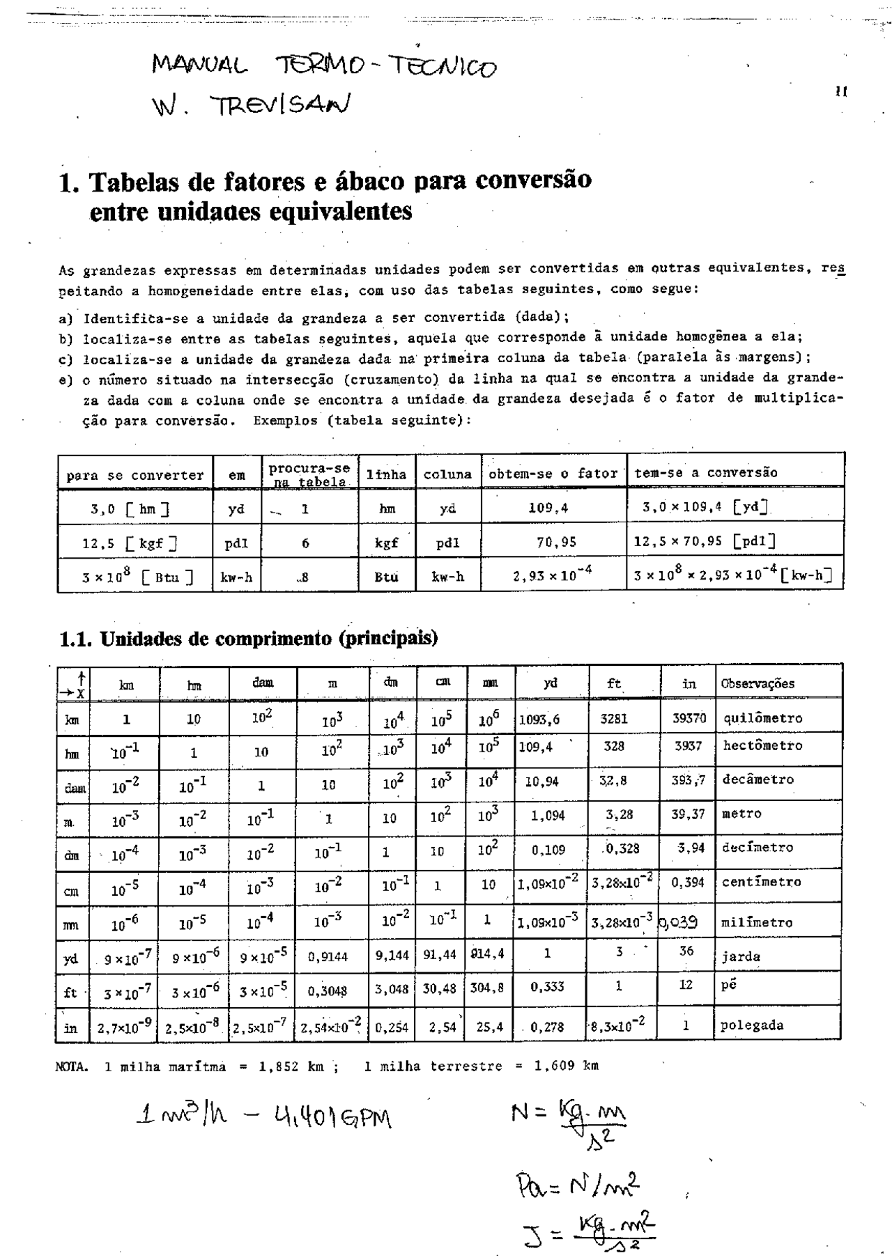 Tabela Termodinâmica Docsity