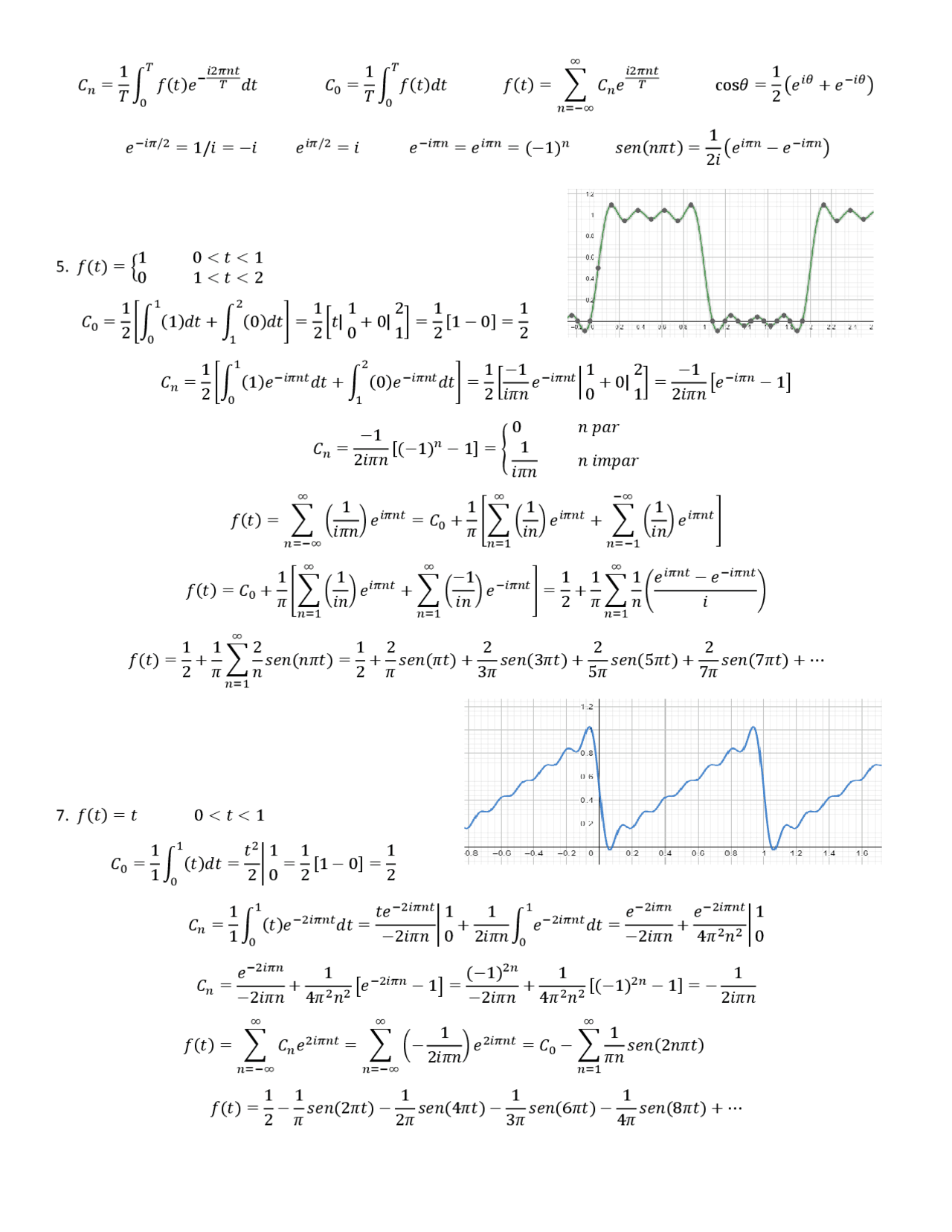 Ejercicios transformada de Fourier | Ejercicios de Transformación de Fourier | Docsity