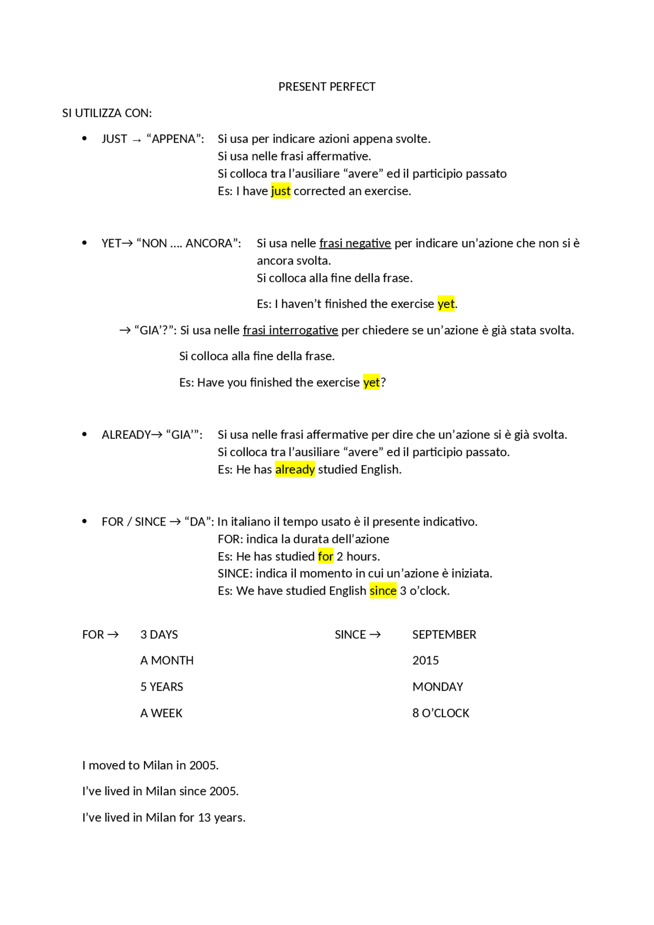 Present perfect schema ING | Guide, Progetti e Ricerche di Inglese ...