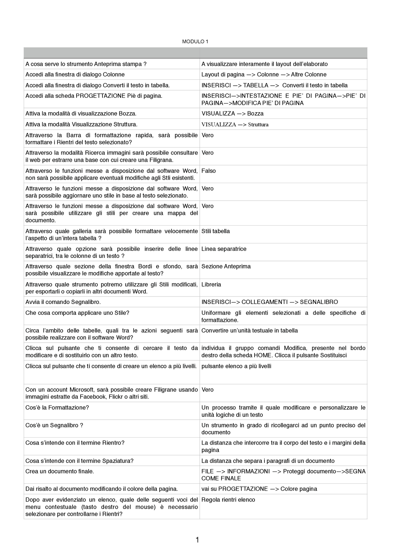 Certificazione Vecchio Eipass Progressive Prove Desame Di Informatica