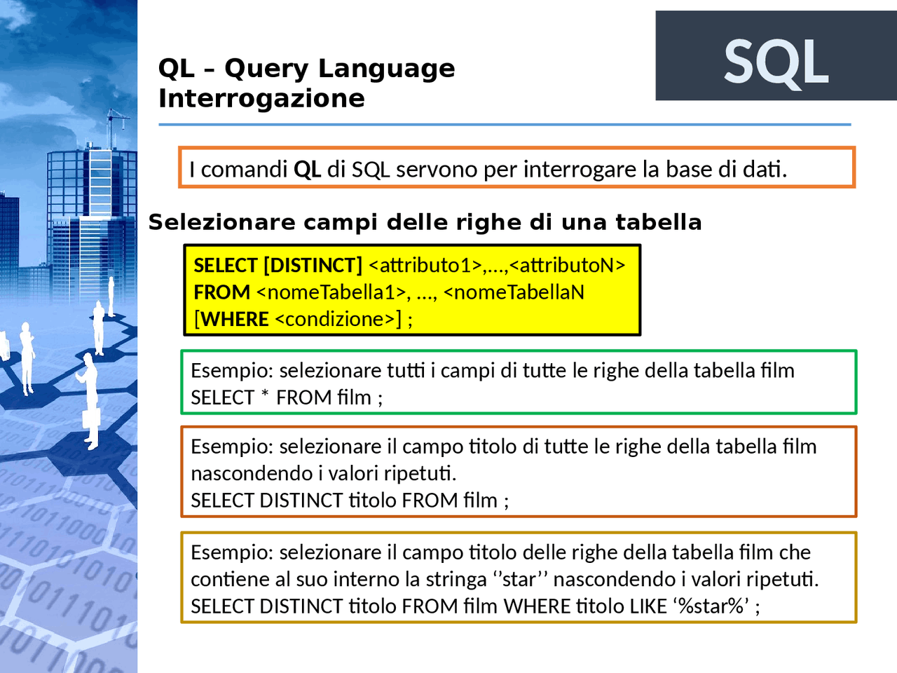 Database Sql Con Spiegazioni Docsity