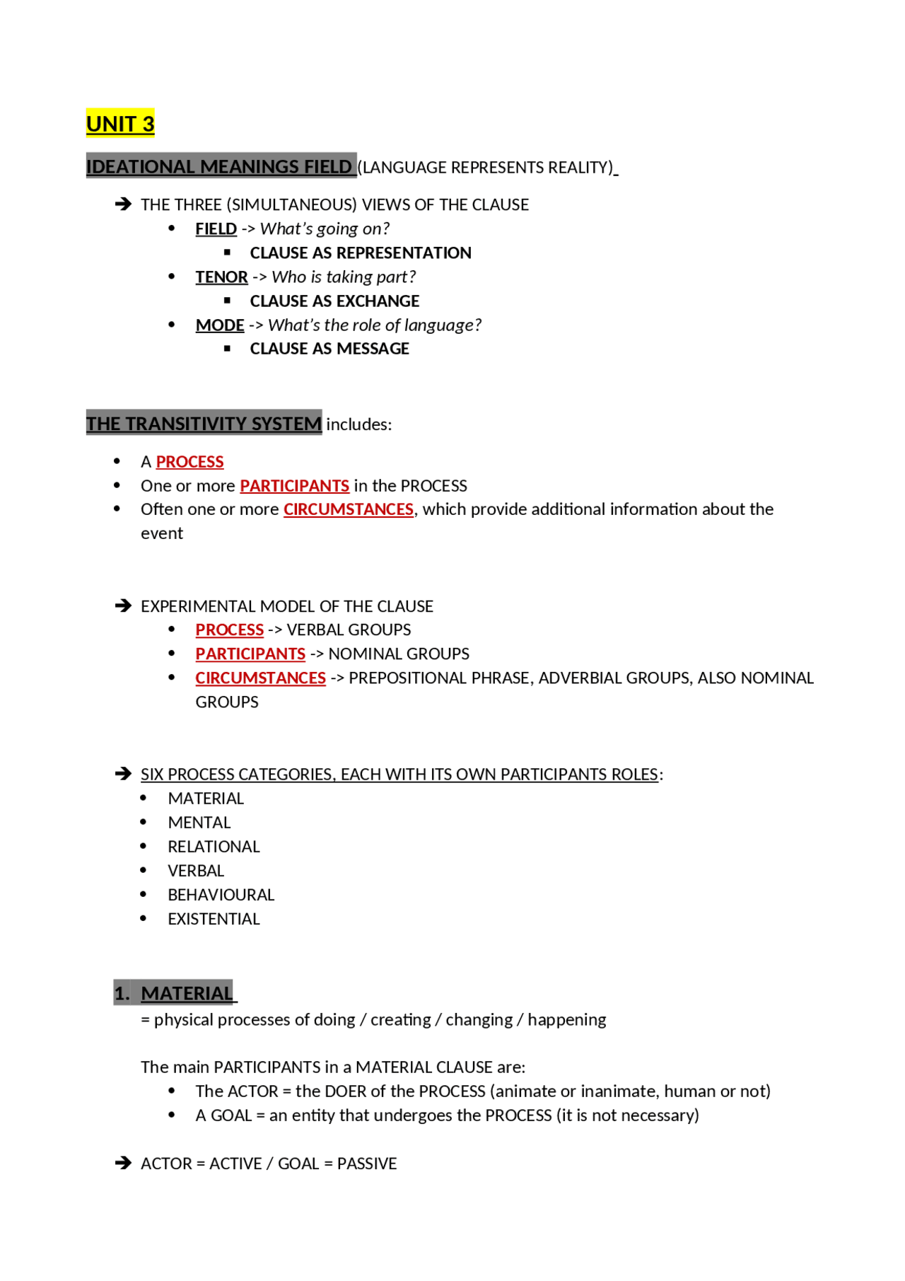 Unit 3 An Overview Of Functional Grammar Docsity