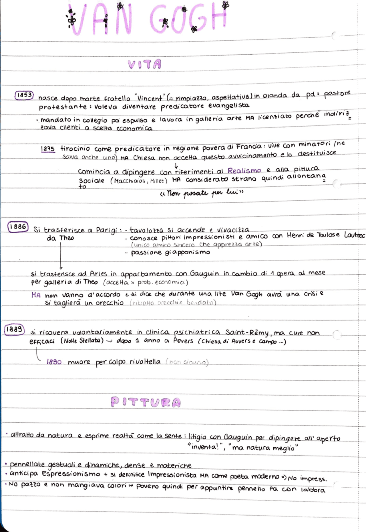 Van Gogh E Le Sue Opere Principali Docsity