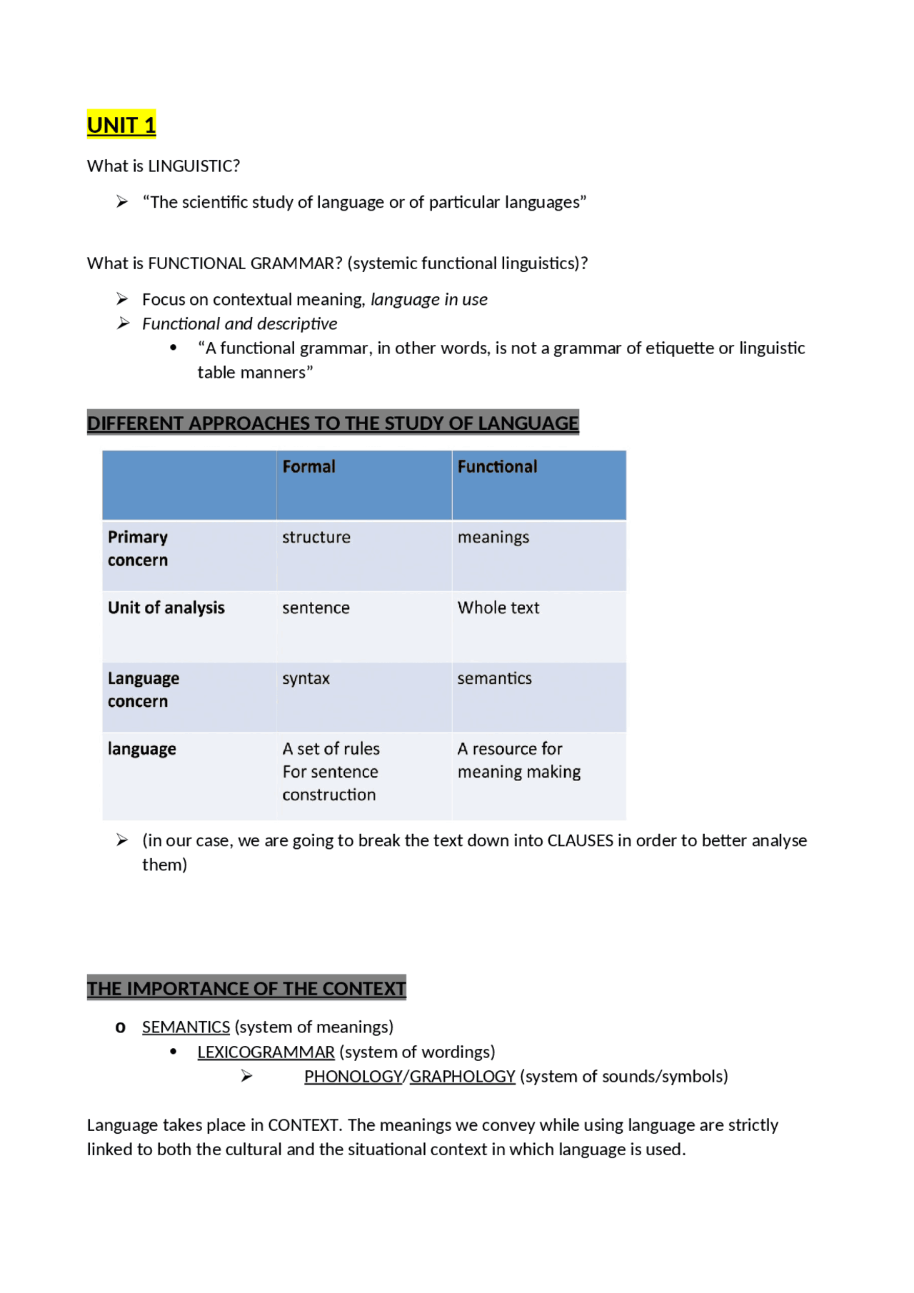 UNIT 1 - The purposes of linguistic analysis - Docsity