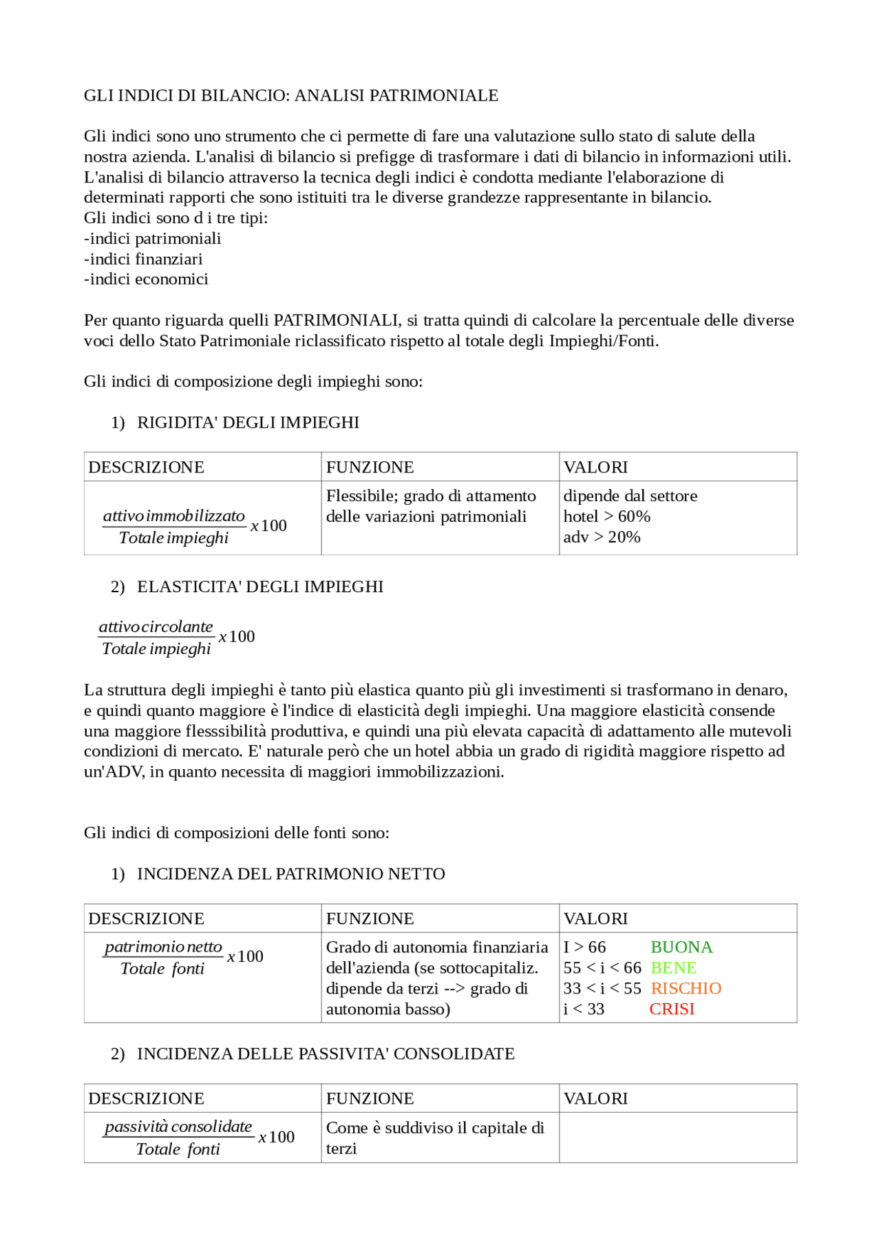 GLI INDICI DI BILANCIO: analisi patrimoniale - Docsity