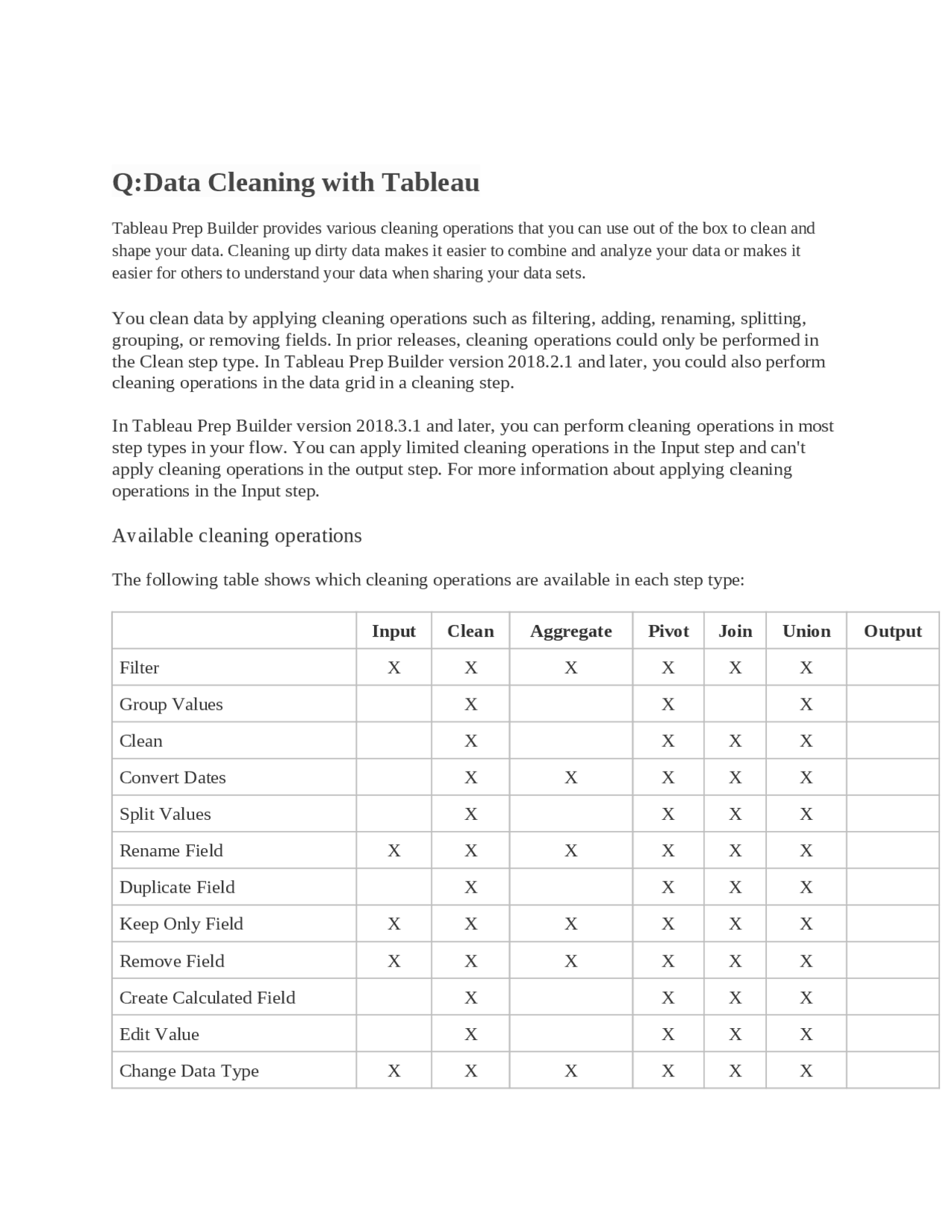 Tablo its a software that help us to organise the data and much more ...