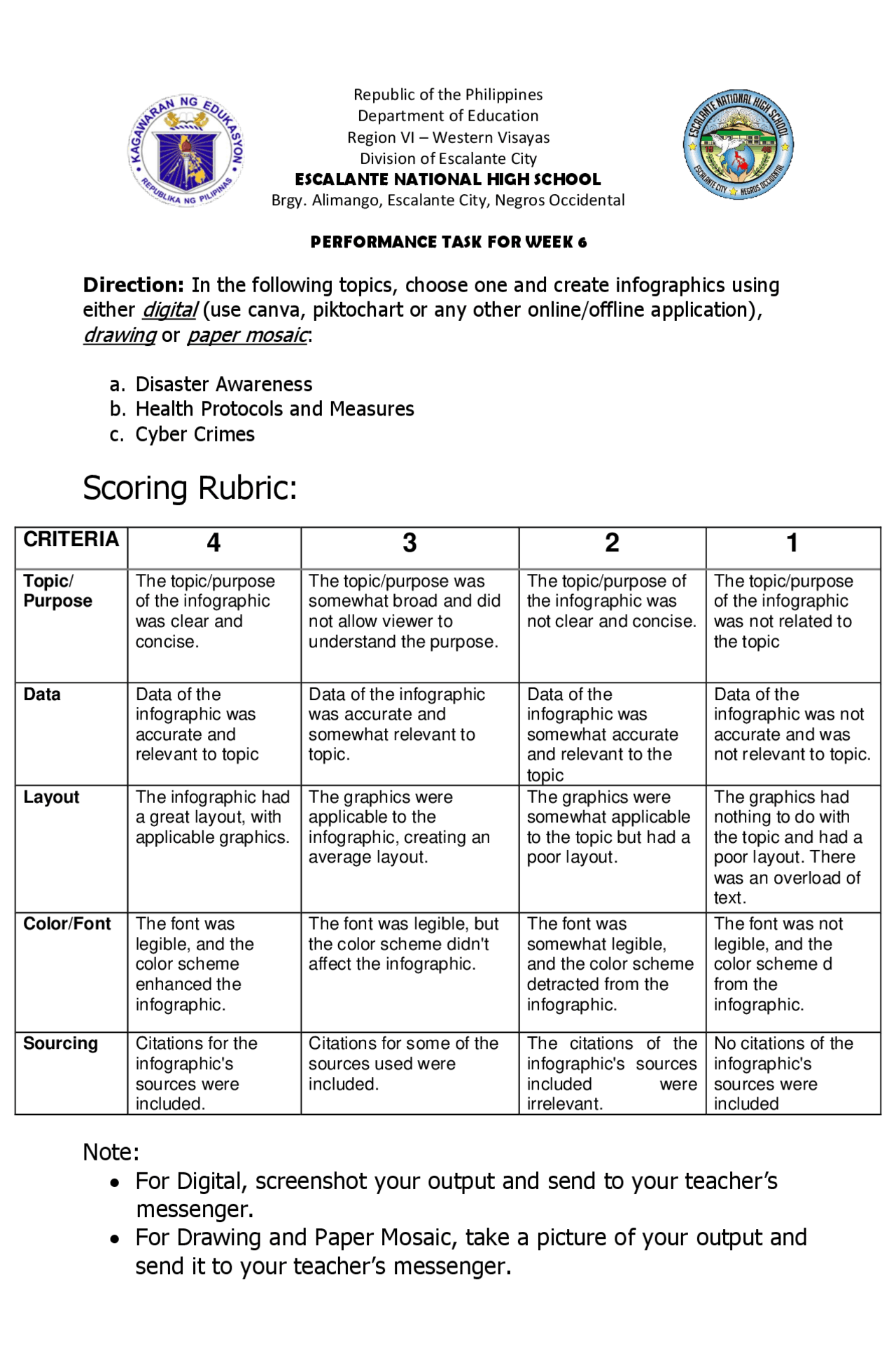 Media Information Literacy summative - Docsity