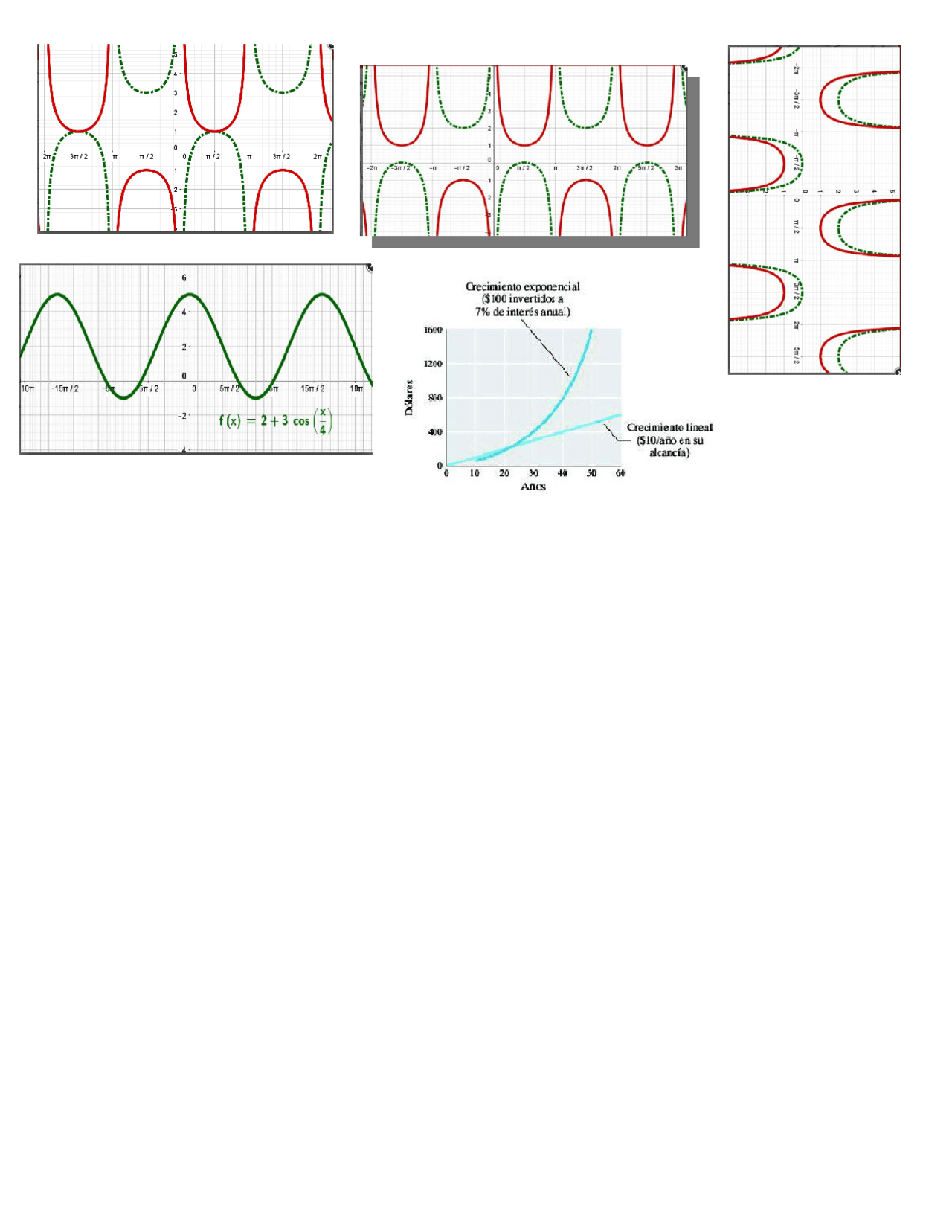 Funciones 2 elementales - Docsity