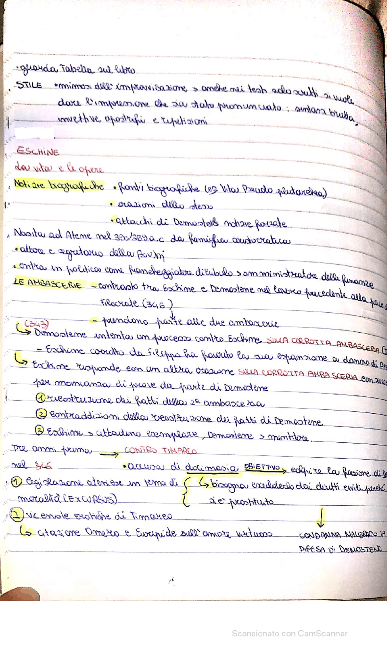 Eschine vita riassunto - Docsity