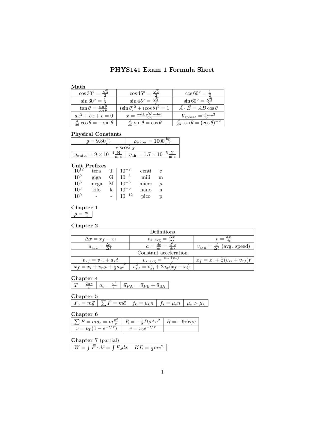 Exam 1 Formula Sheet Principles Of Physics Phys 141 Docsity