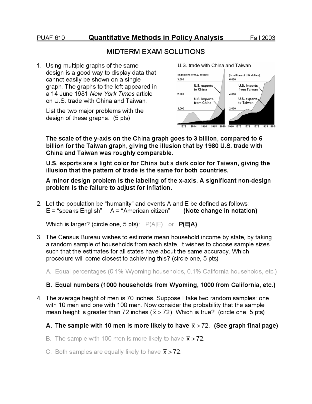 7 Solved Problems On Us Trade With China Exam Puaf 610 Docsity