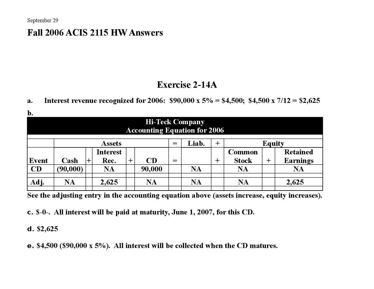 Interest Rate, Accounting Equation, Asset Source Solved Assignments ...
