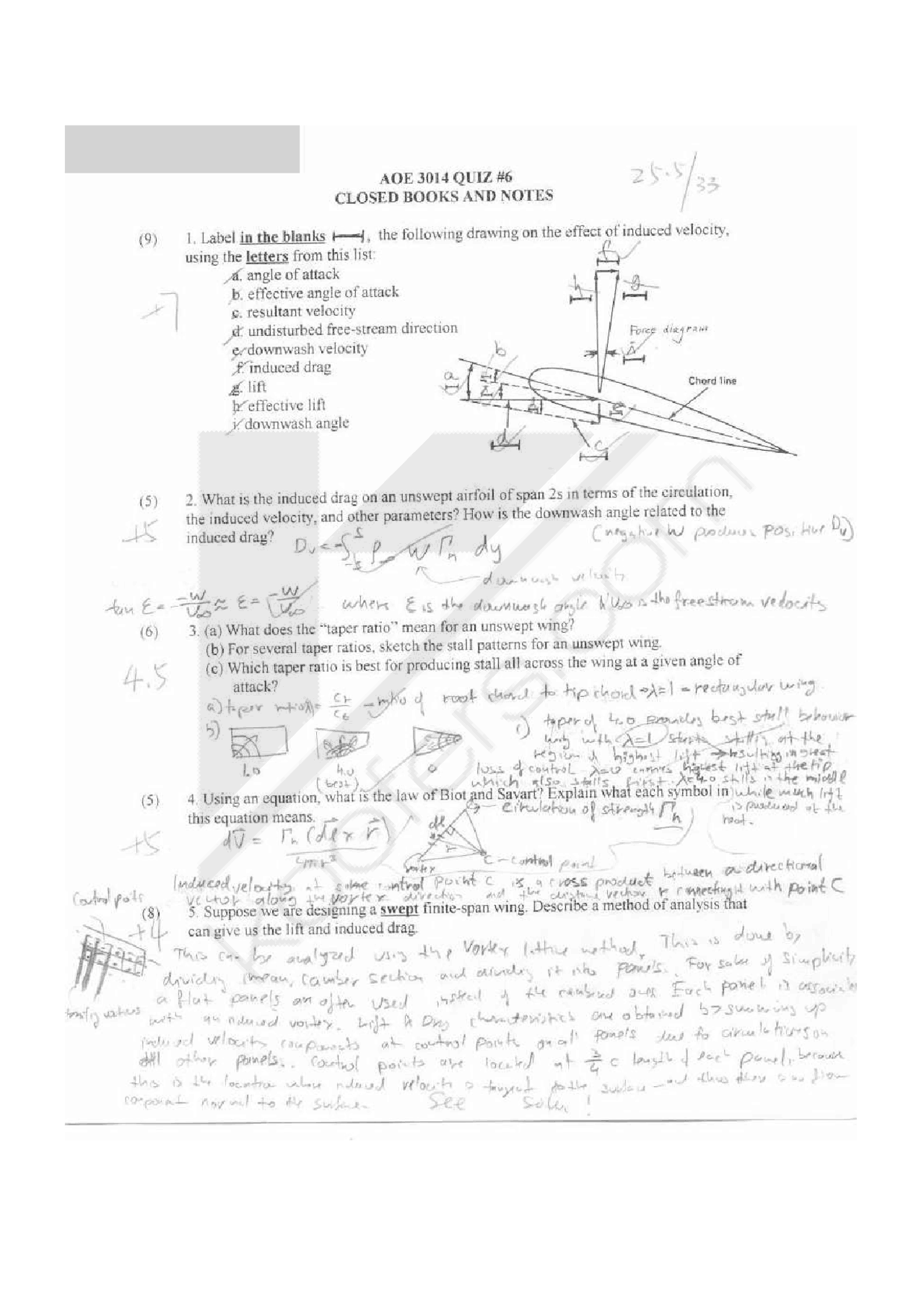 What Is Law Of Biot And Savart Aero Hydrodynamics Test Resolved Aoe