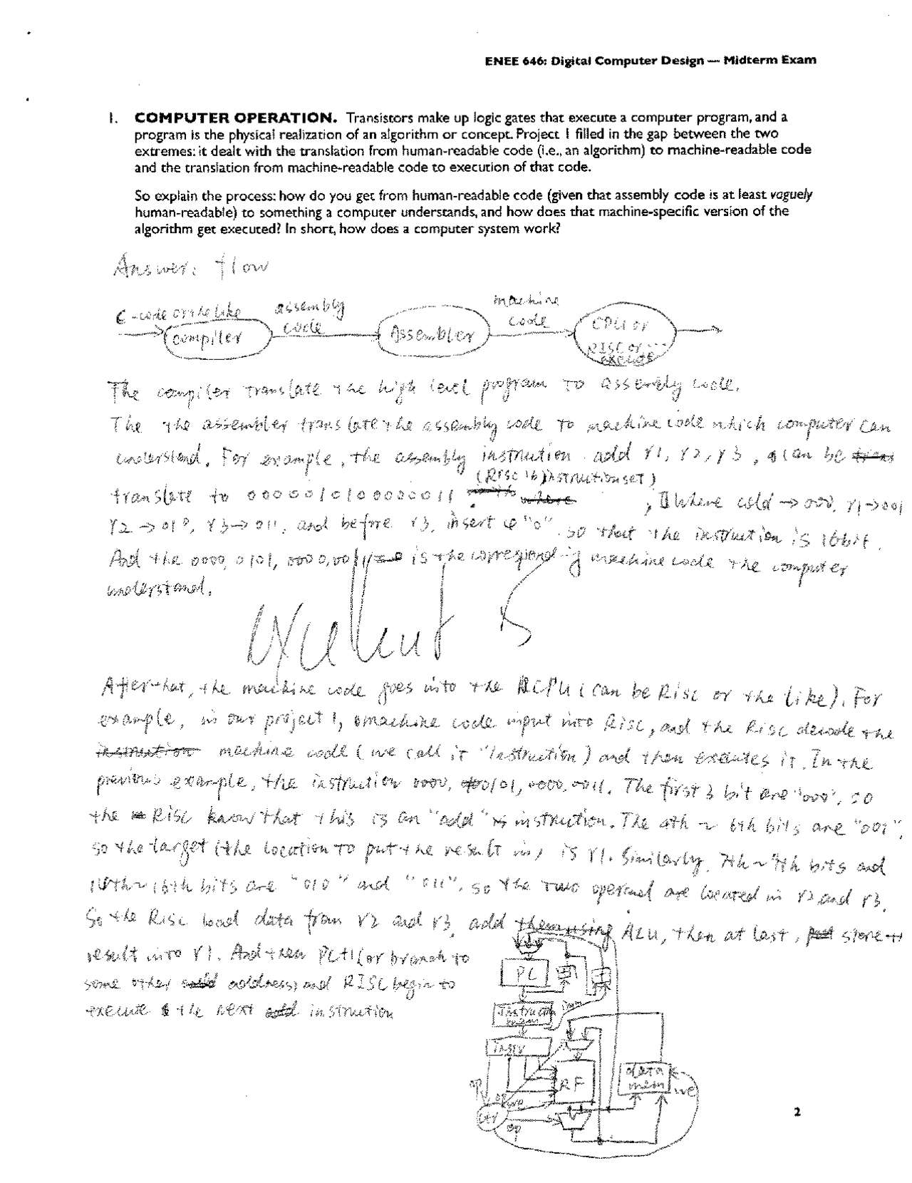 Questions With Solutions For Midterm Exam Digital Computer Design