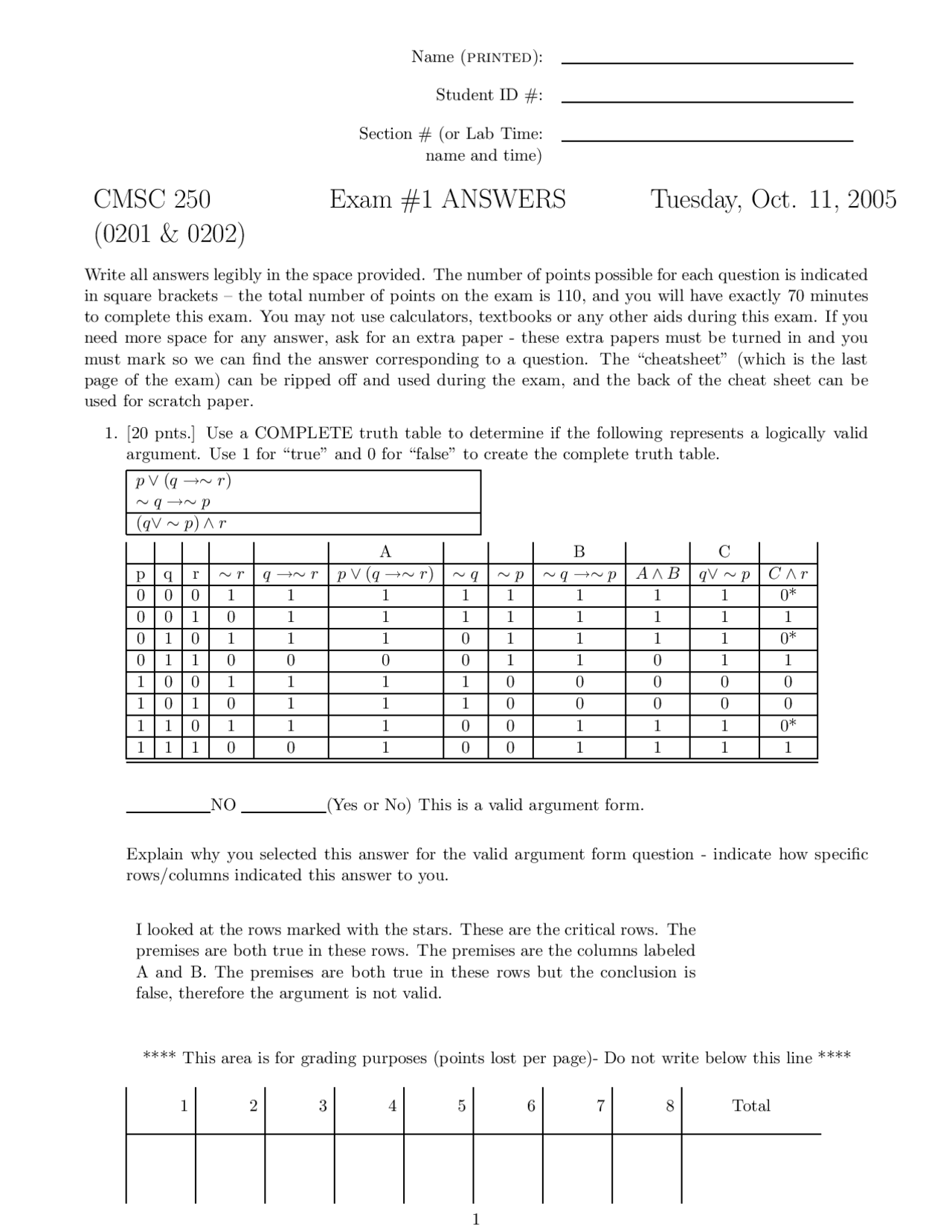 Exam 1 With Resolution Discrete Structures Fall 2005 Cmsc 250