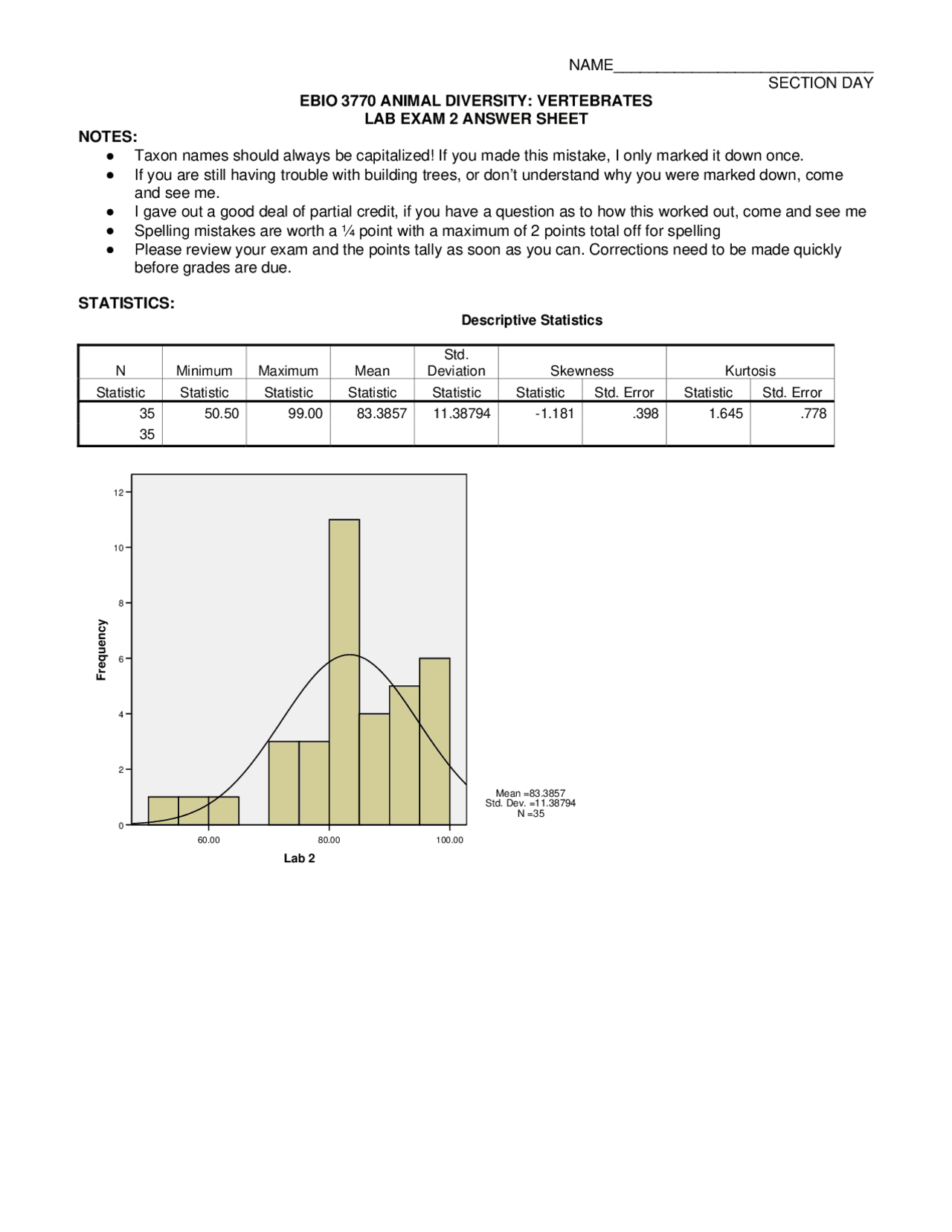 Lab Exam 2 Answer Sheet - Animal Diversity: Vertebrates | EBIO 3770 ...