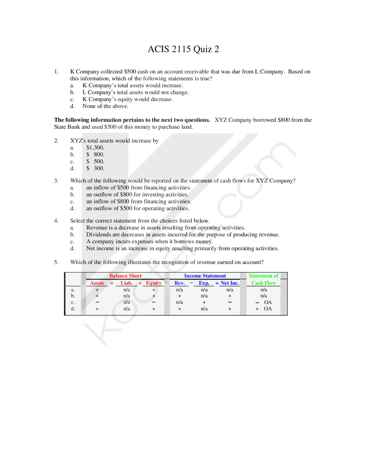 Answer Key For Quiz 2 Principles Of Accounting Acis 2115 Docsity