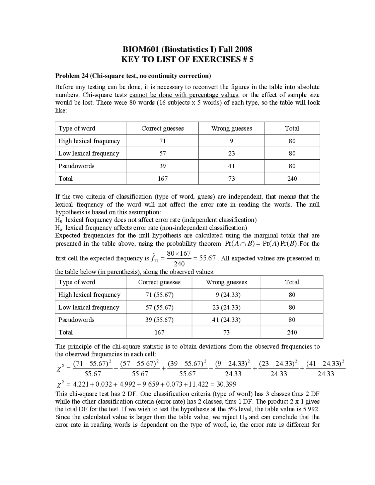 Key To List Of Exercise 5 Biostatistics I Fall 2008 Biom 601