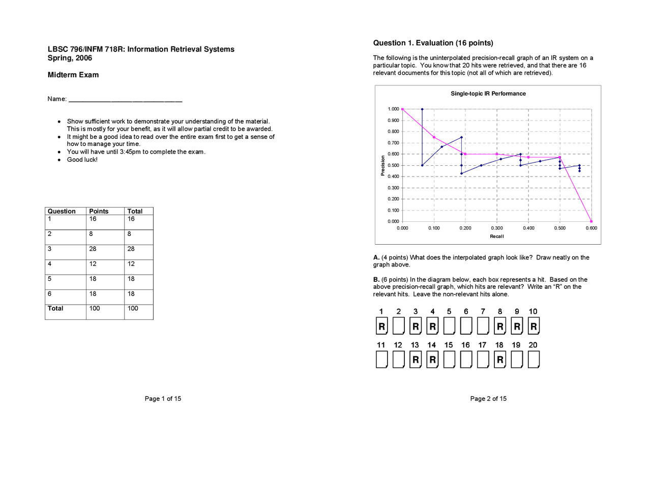 6 Questions On Boolean And Vector Space Retrieval Lbsc 796 Docsity