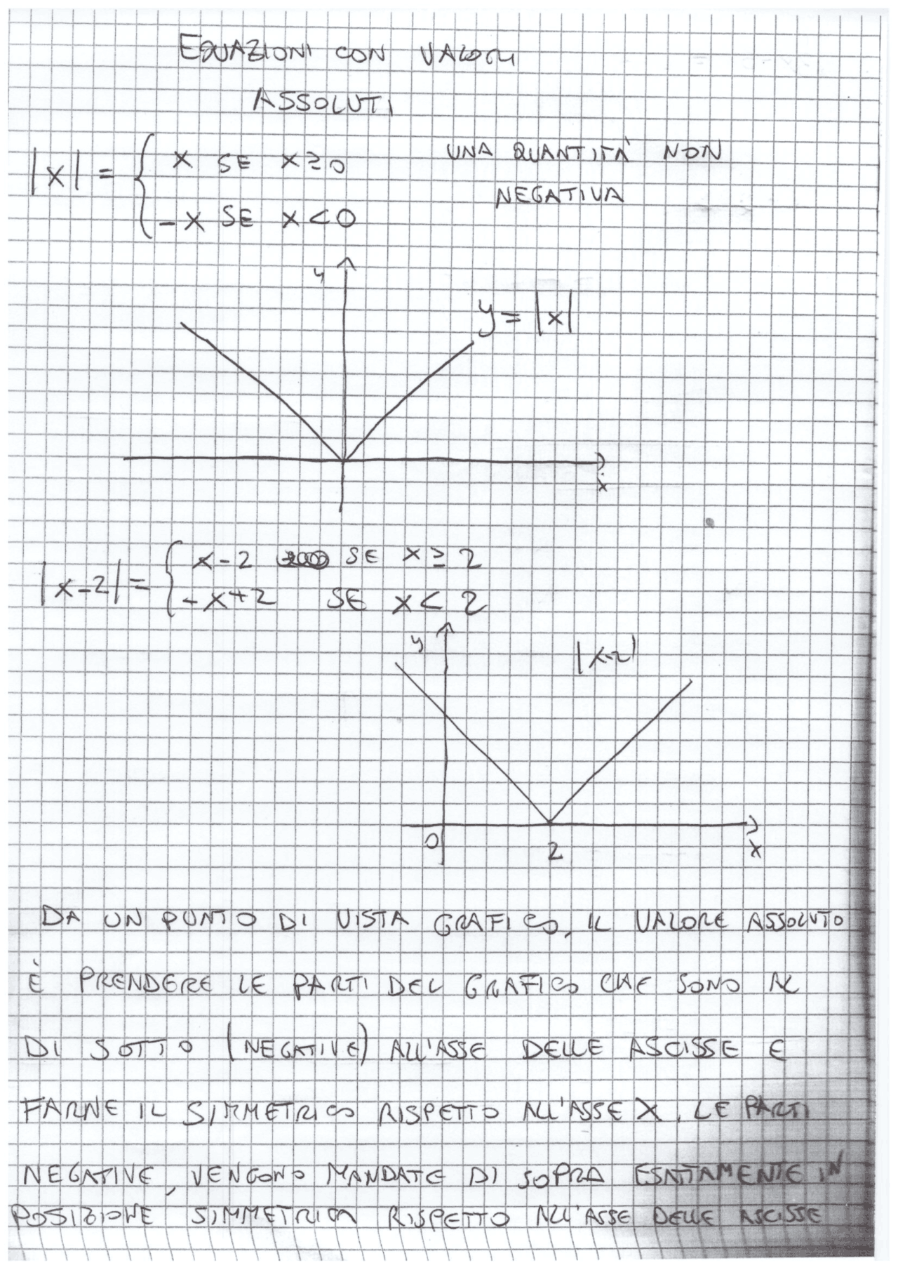 Equazioni E Disequazioni In Valore Assoluto Docsity