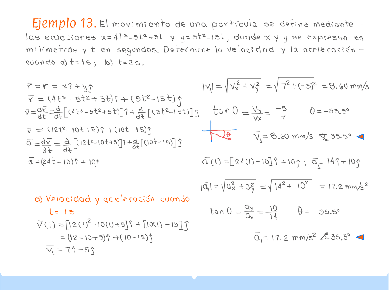 Ejercicios resueltos - Docsity