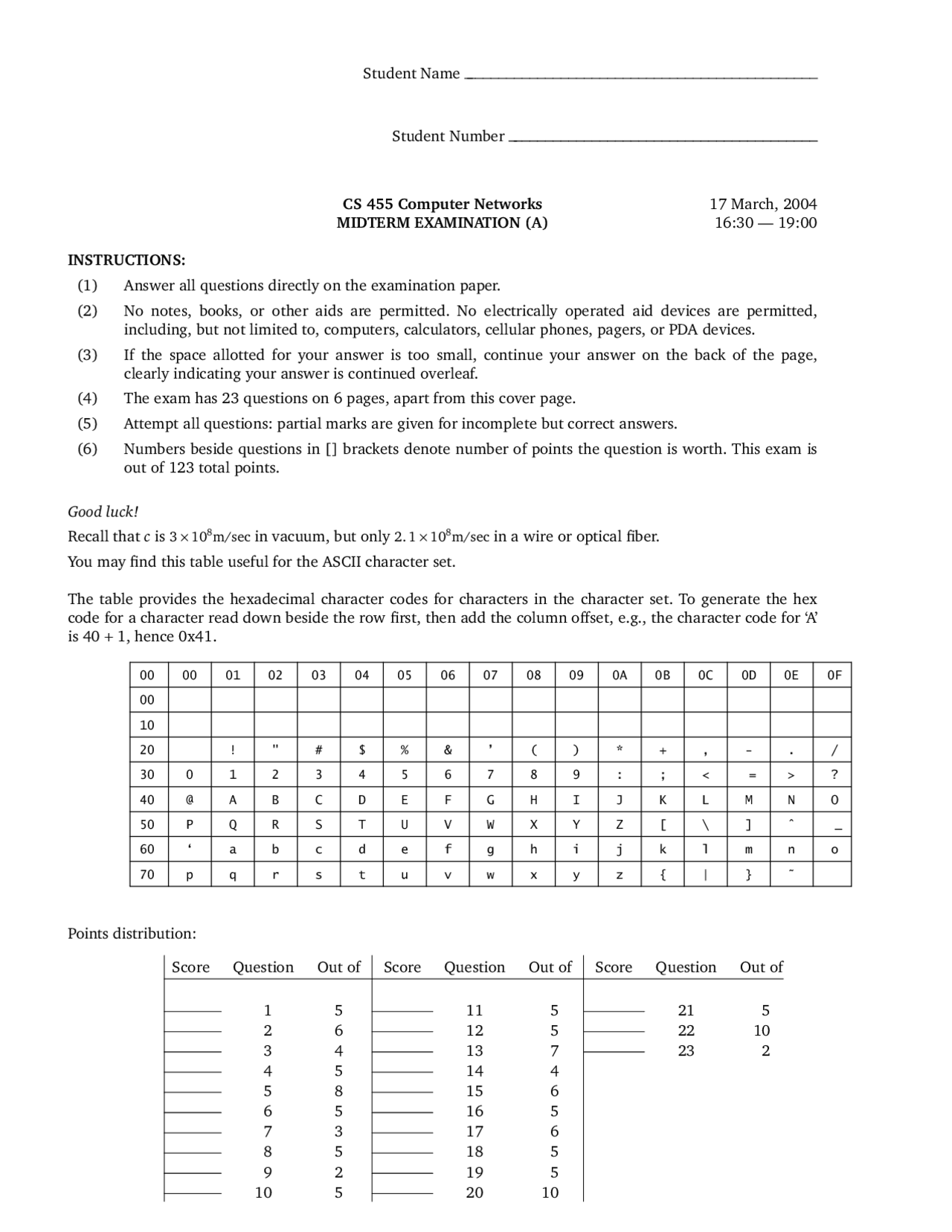 23 Solved Problems on Point Distributions - Midterm Exam | CS 455 | Exams Computer Science | Docsity