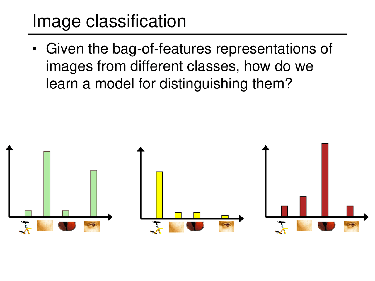 Image Classification Docsity