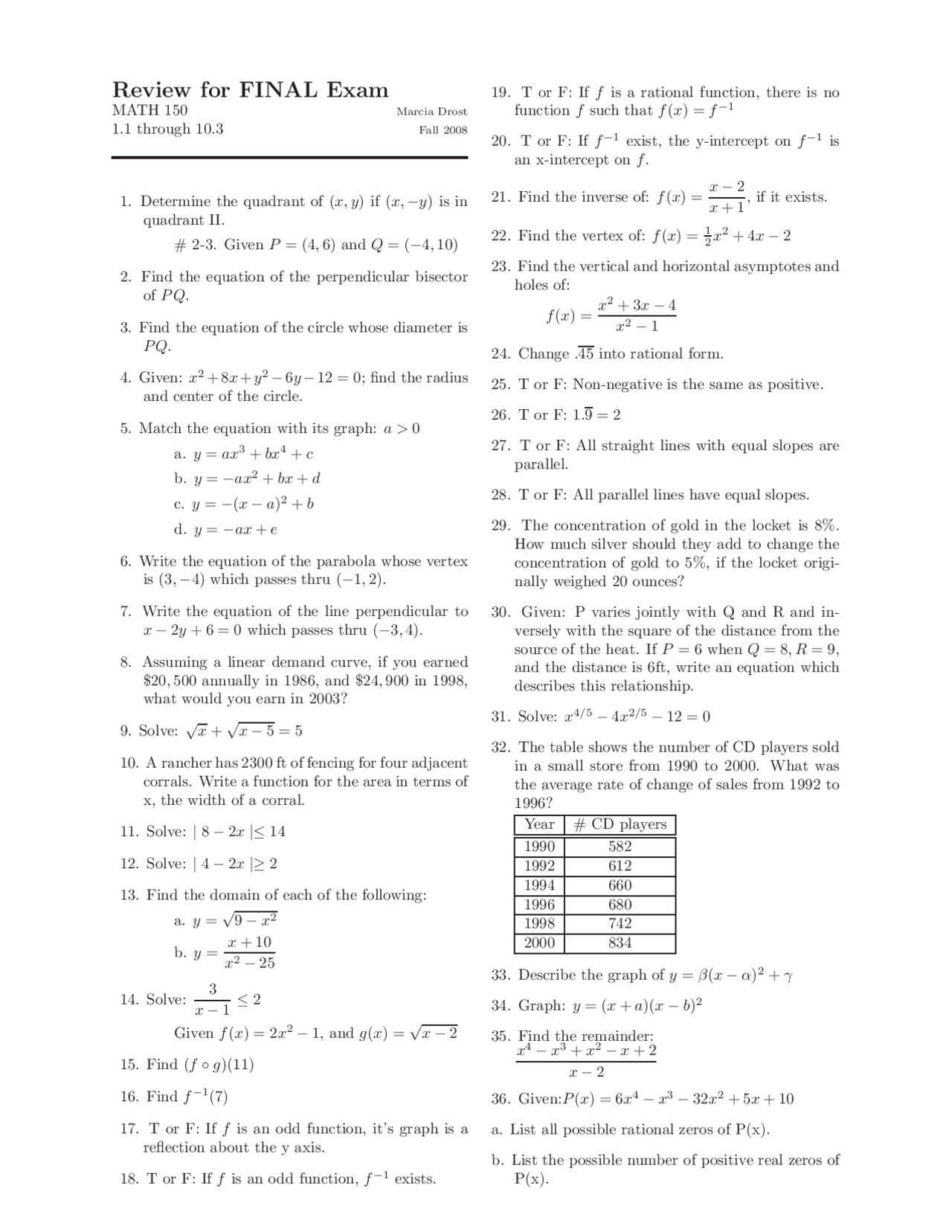Final Exam Review Sheet Functions Trigonometry And Linear Systems